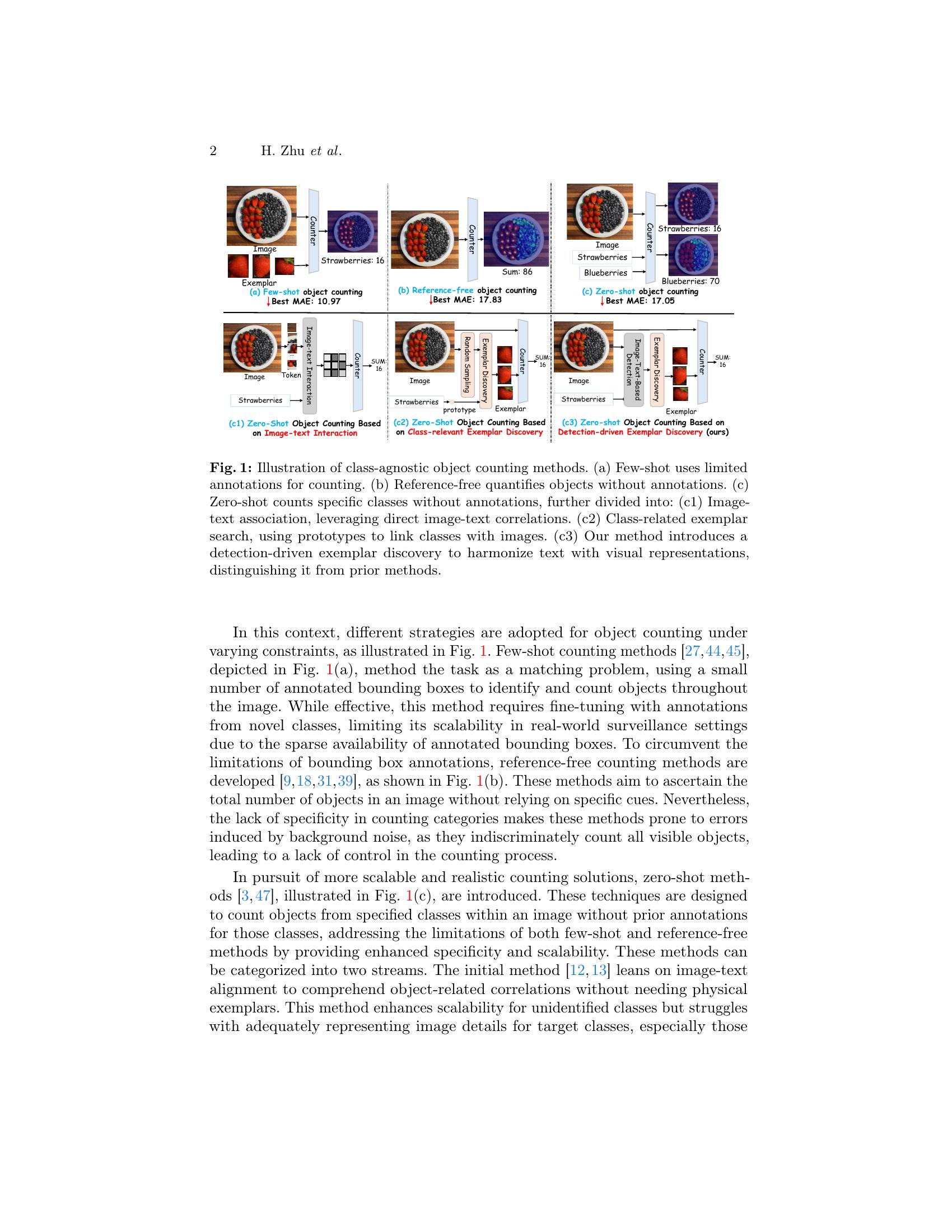 Zero-shot Object Counting with Good Exemplars - 智源社区论文