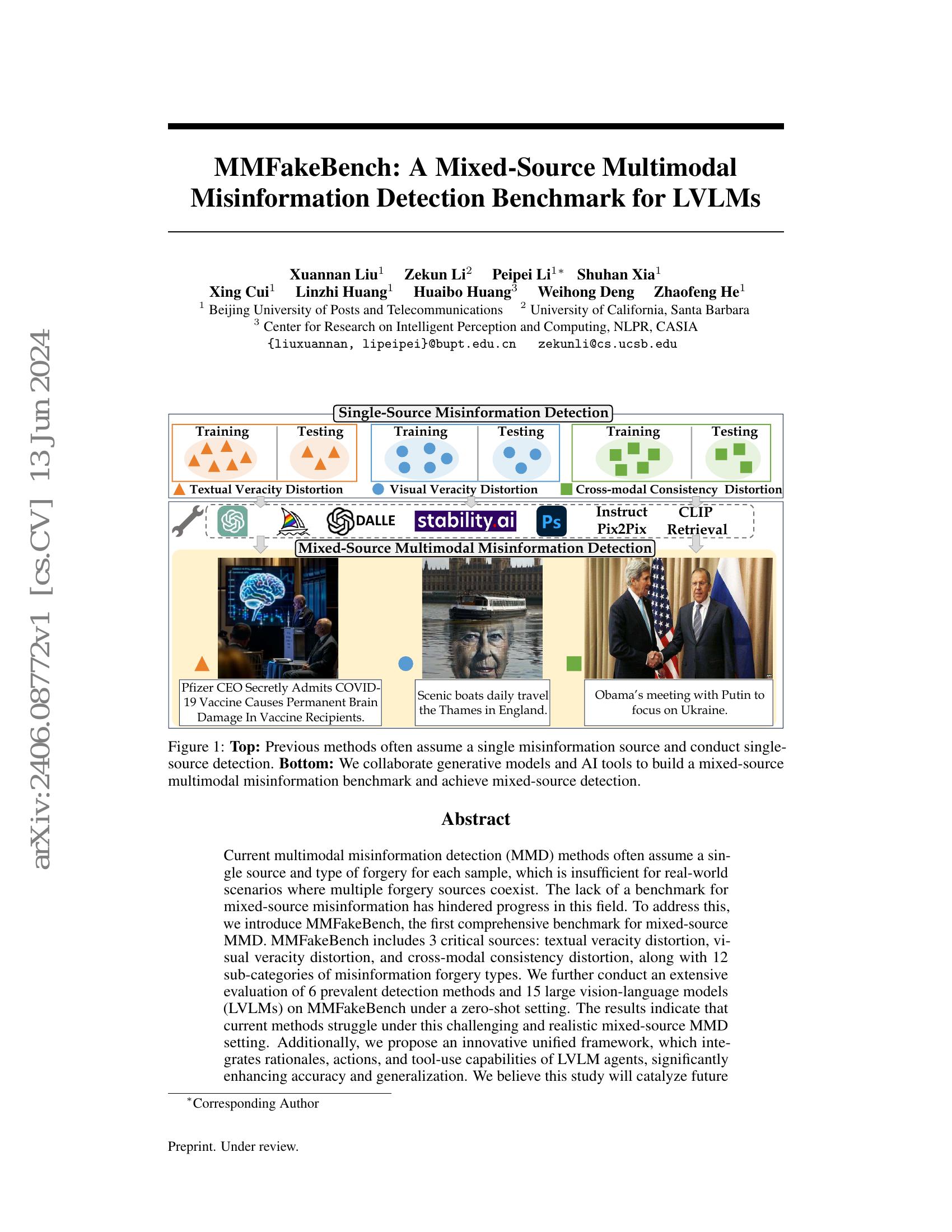 MMFakeBench: A Mixed-Source Multimodal Misinformation Detection Benchmark for LVLMs - 智源社区论文