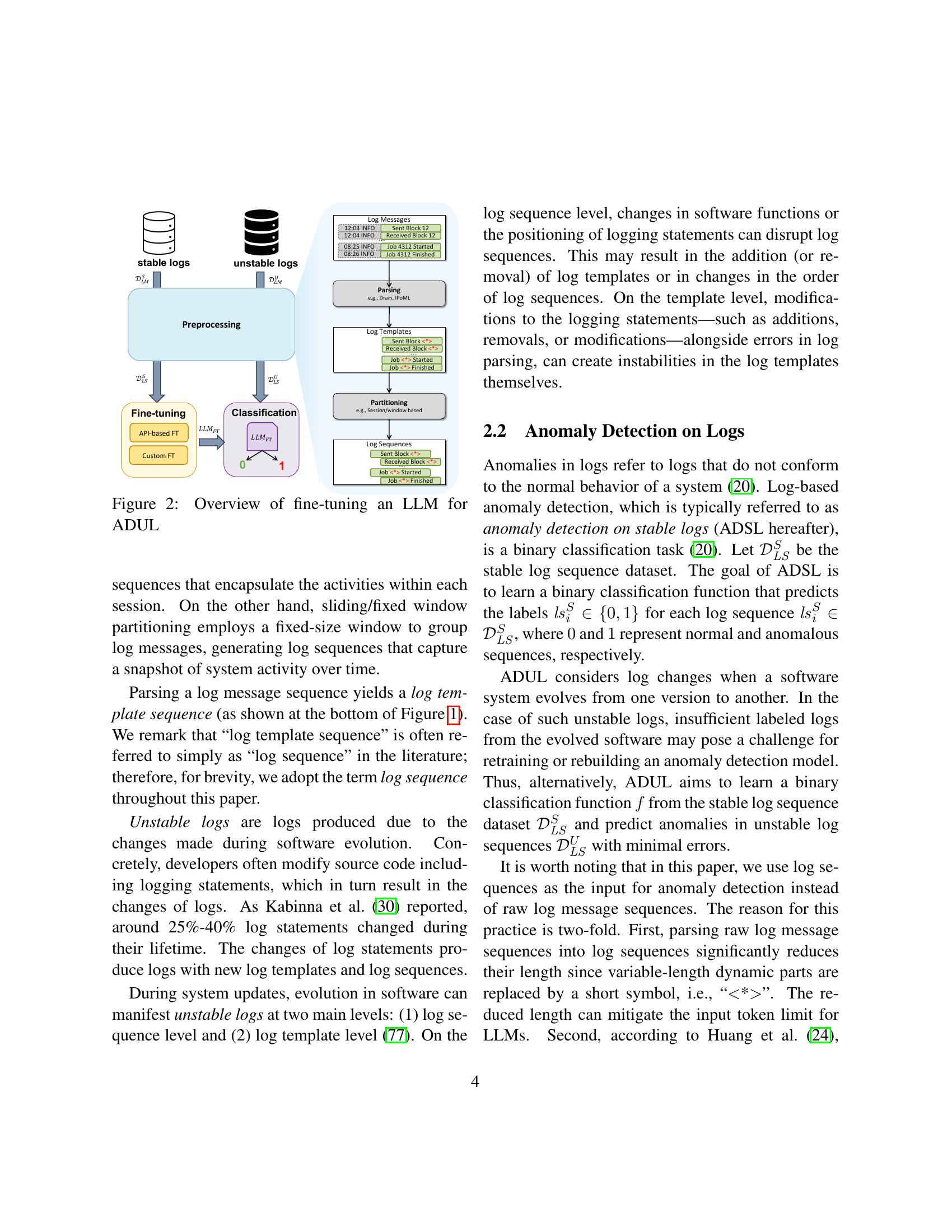 Anomaly Detection on Unstable Logs with GPT Models - 智源社区论文