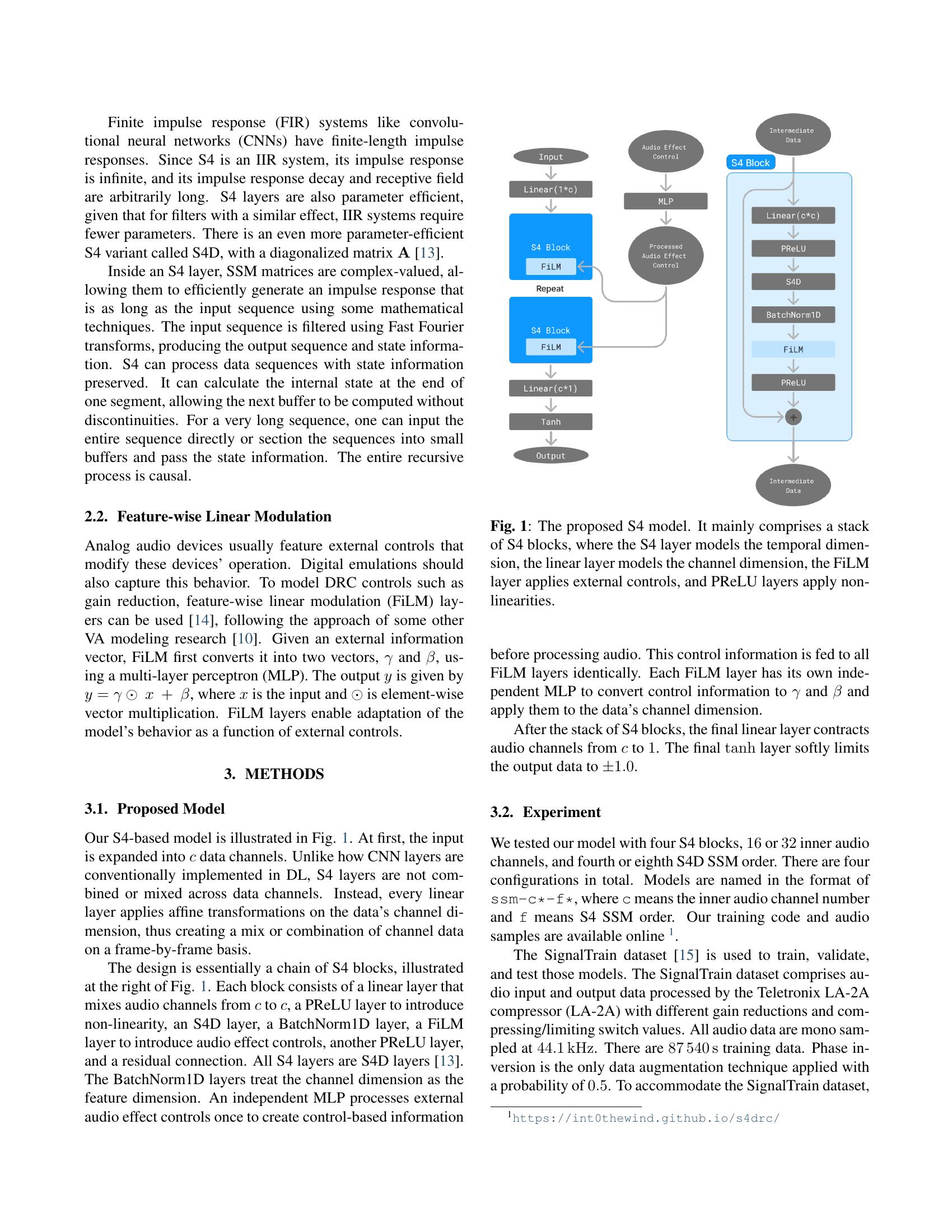 Modeling Analog Dynamic Range Compressors using Deep Learning and State-space Models - 智源社区论文