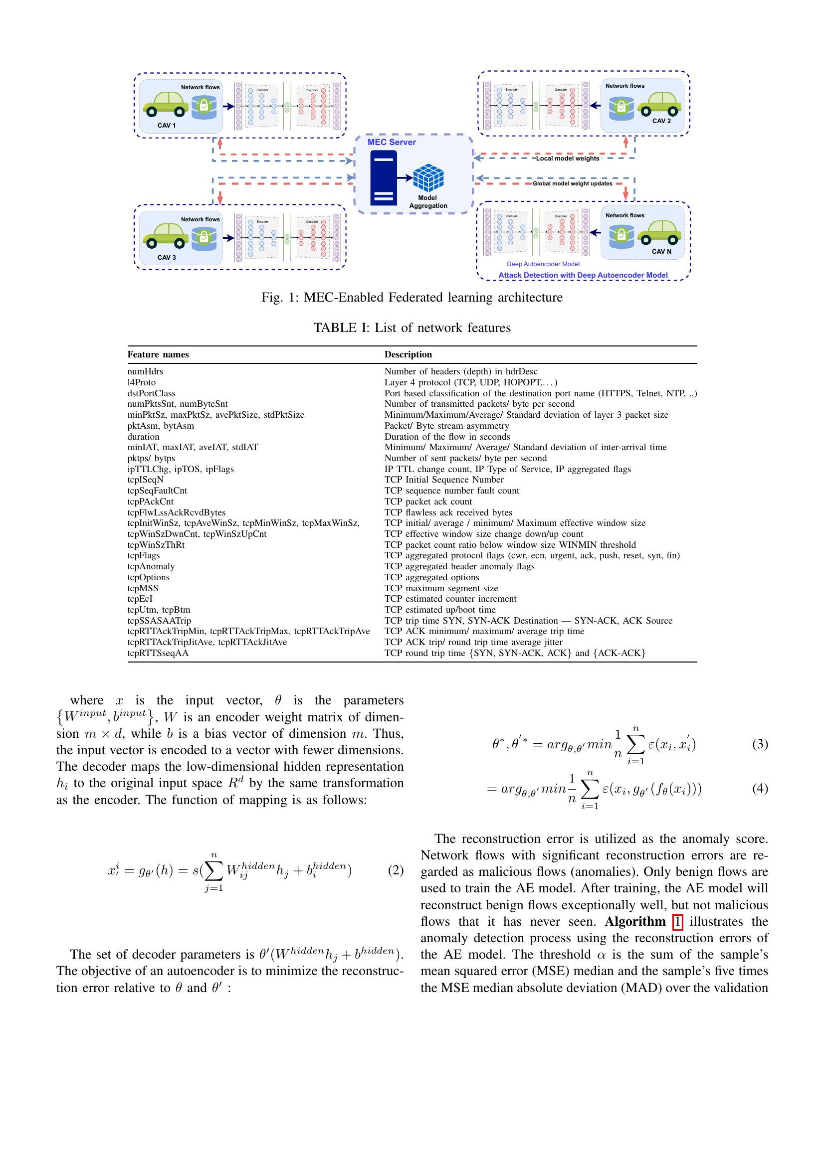 Federated Learning for Zero-Day Attack Detection in 5G and Beyond V2X Networks - 智源社区论文