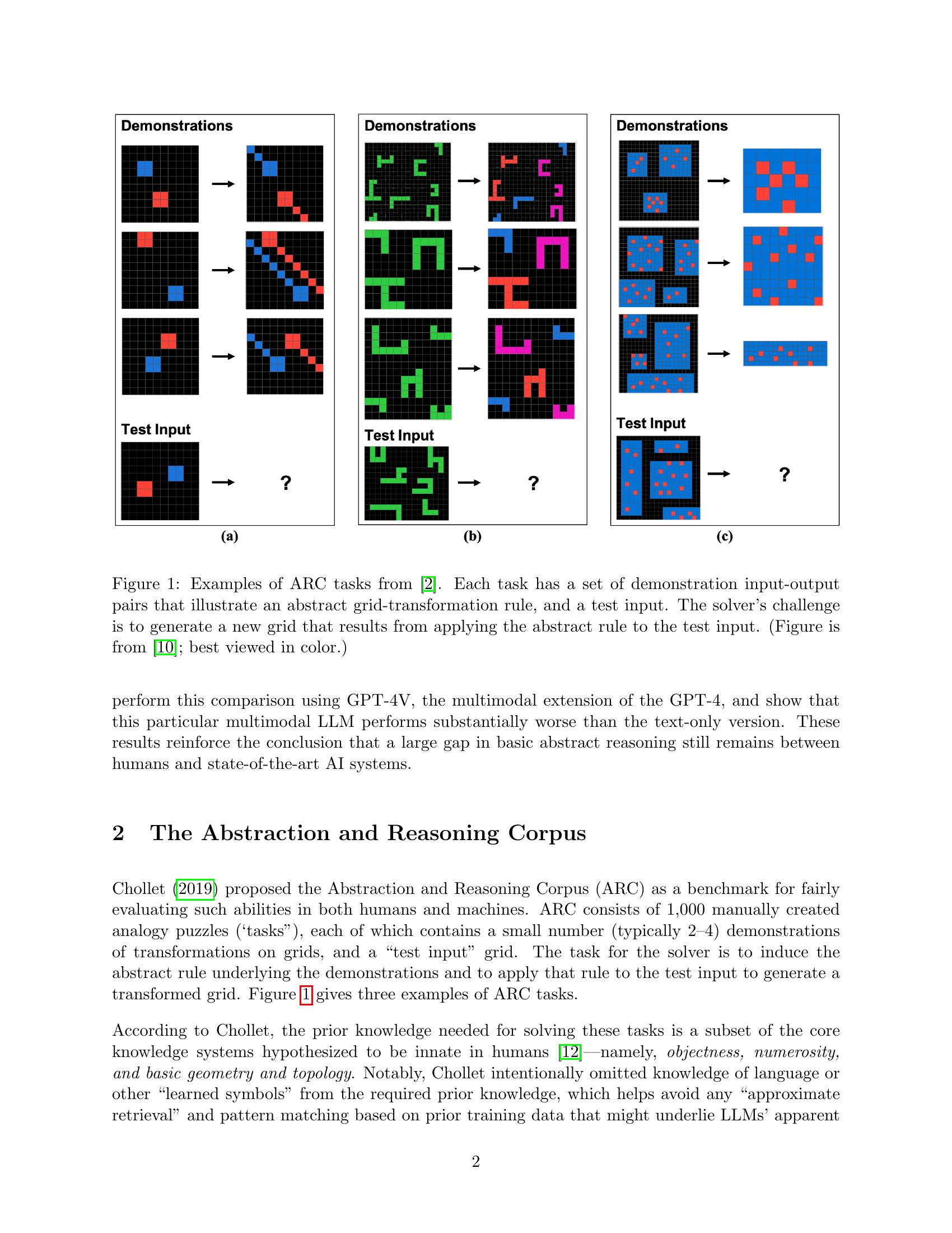 Comparing Humans, GPT-4, and GPT-4V On Abstraction and Reasoning Tasks - 智源社区论文