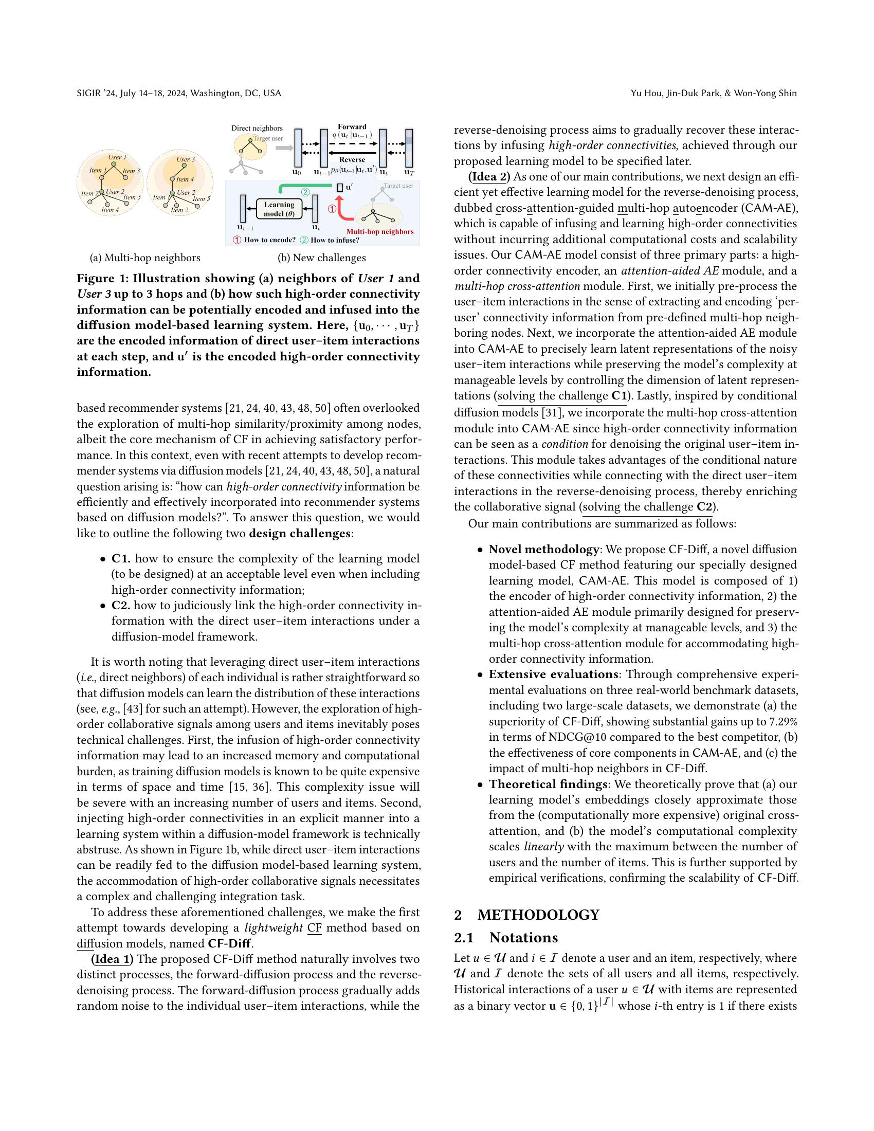 Collaborative Filtering Based on Diffusion Models: Unveiling the ...