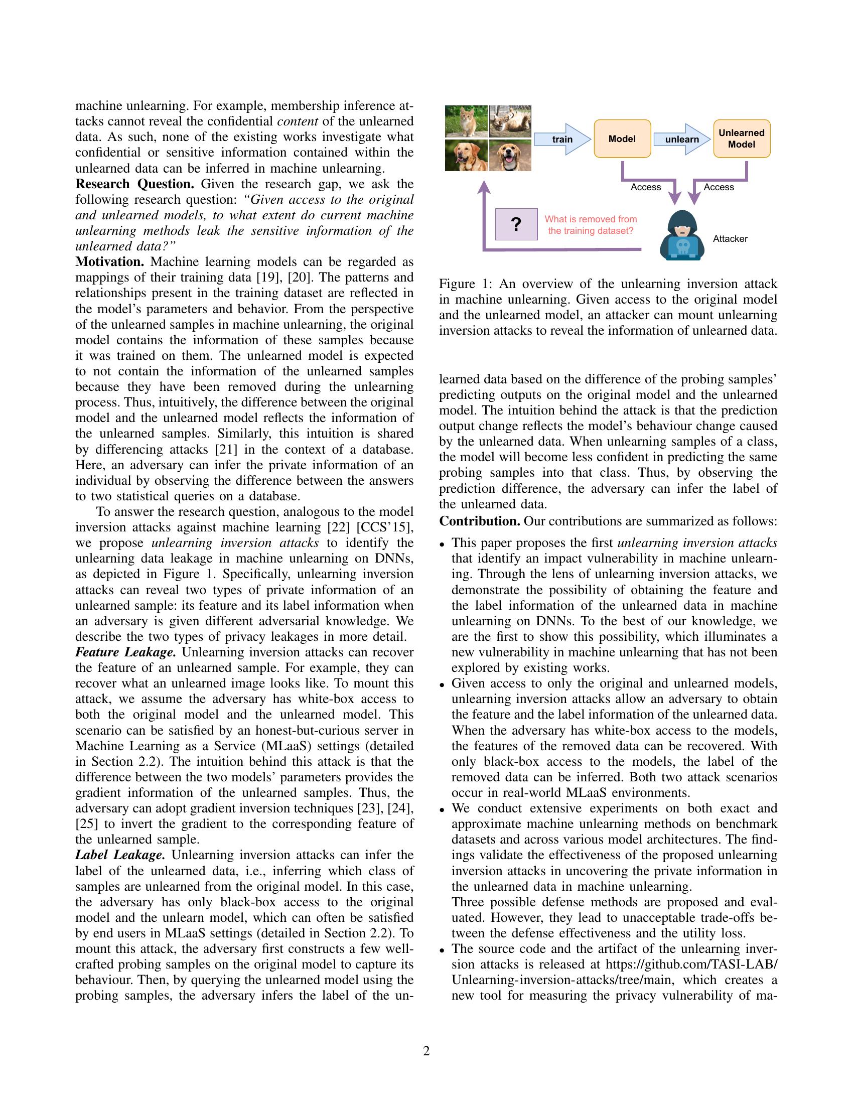 Learn What You Want to Unlearn: Unlearning Inversion Attacks against Machine Unlearning - 智源社区论文