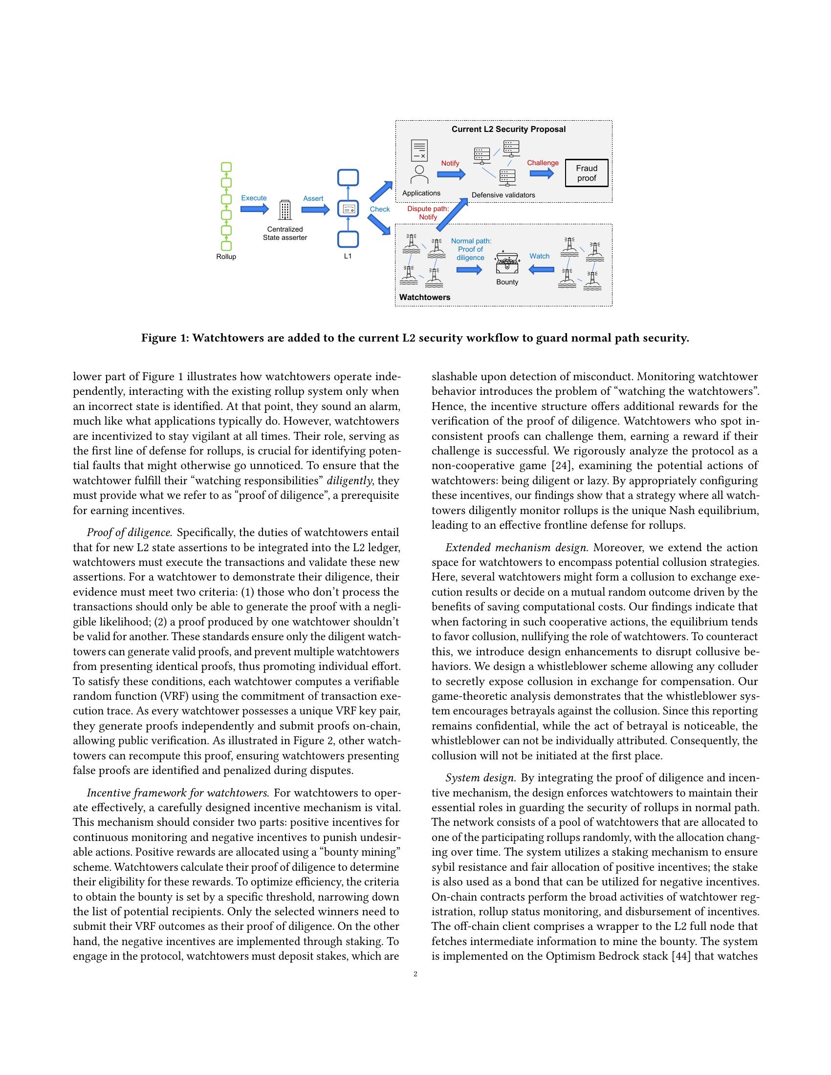 Proof of Diligence: Cryptoeconomic Security for Rollups - 智源社区论文
