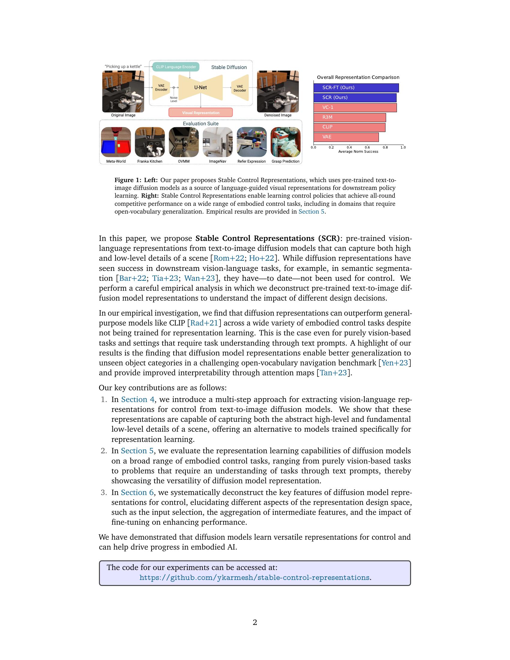 Pre-trained Text-to-Image Diffusion Models Are Versatile Representation Learners for Control - 智 ...