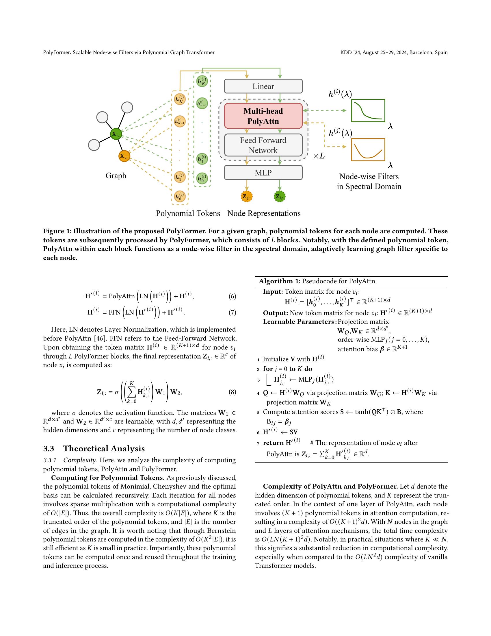 PolyFormer: Scalable Node-wise Filters via Polynomial Graph Transformer - 智源社区论文