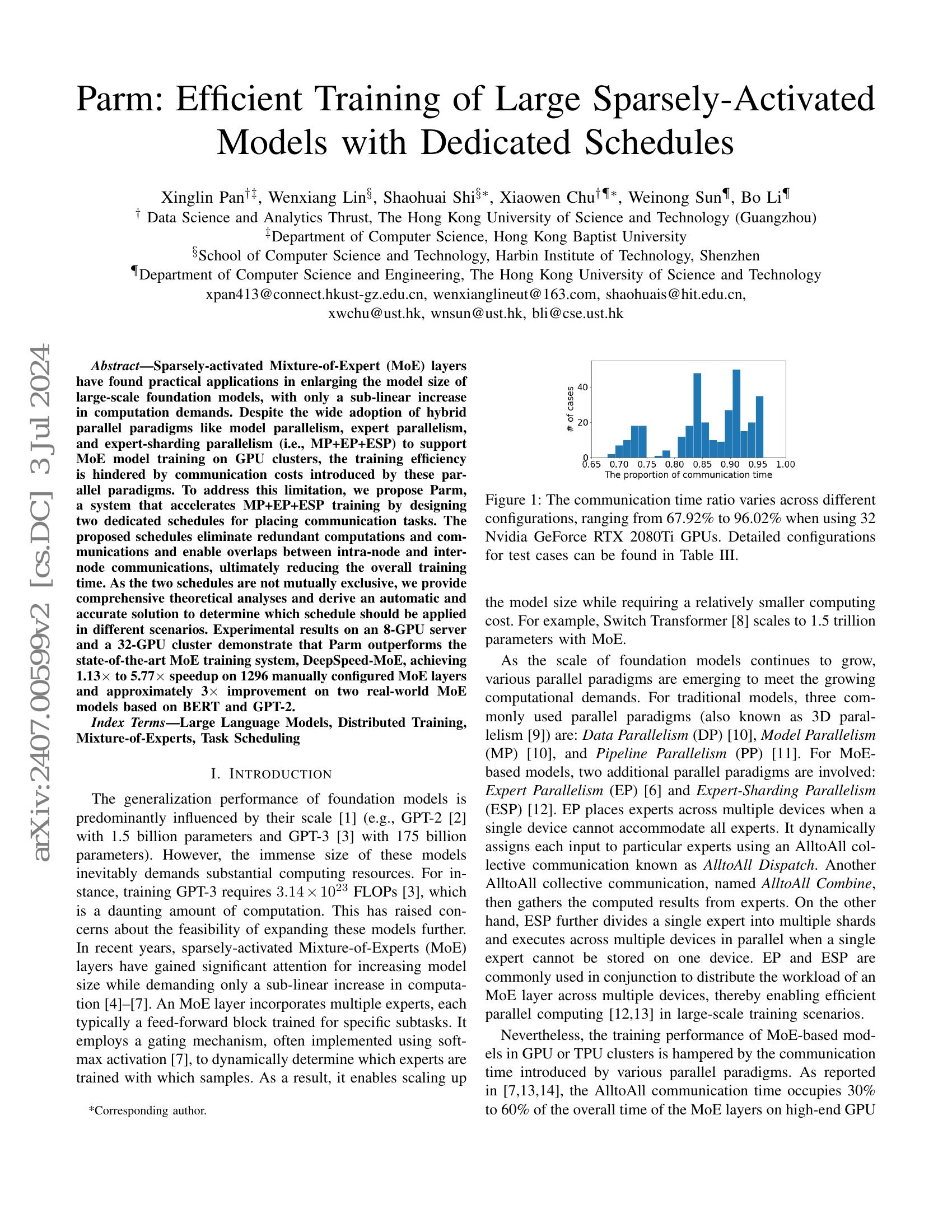 Parm: Efficient Training of Large Sparsely-Activated Models with Dedicated Schedules - 智源社区论文
