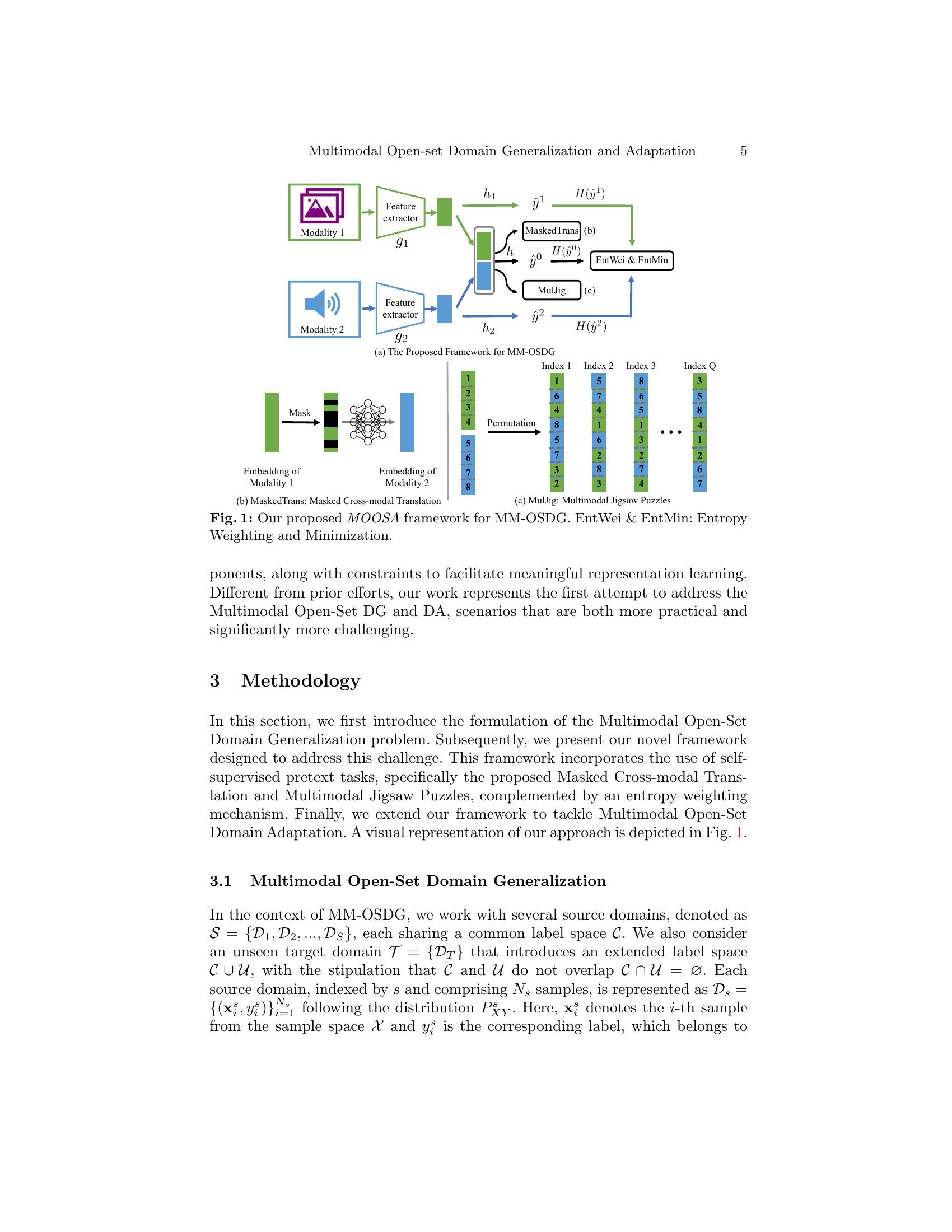 Towards Multimodal Open-Set Domain Generalization and Adaptation through Self-supervision - 智源社区论文