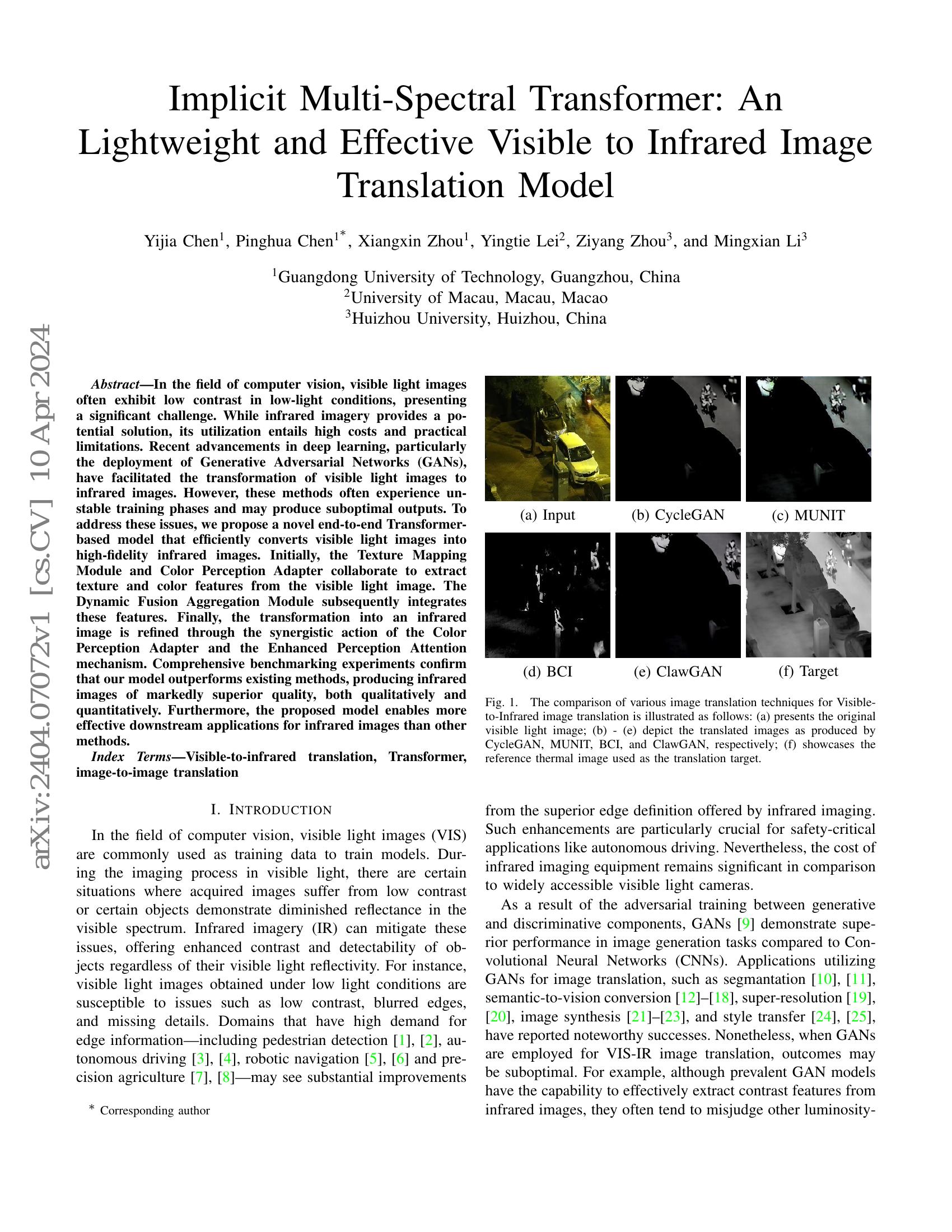 Implicit Multi-Spectral Transformer: An Lightweight and Effective Visible to Infrared Image ...