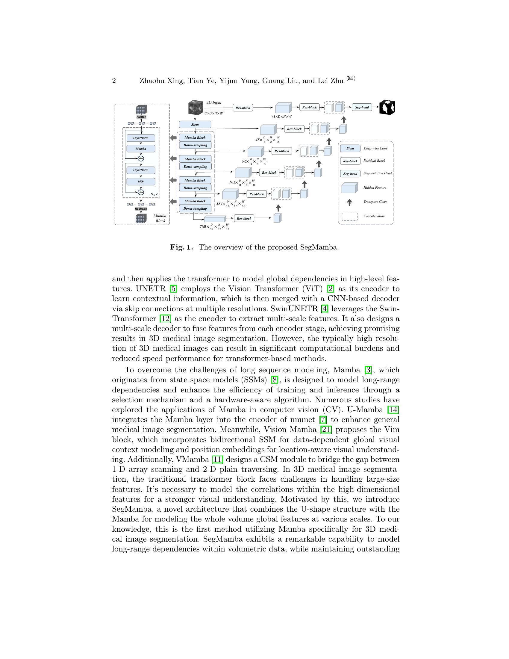 SegMamba: Long-range Sequential Modeling Mamba For 3D Medical Image Segmentation - 智源社区论文