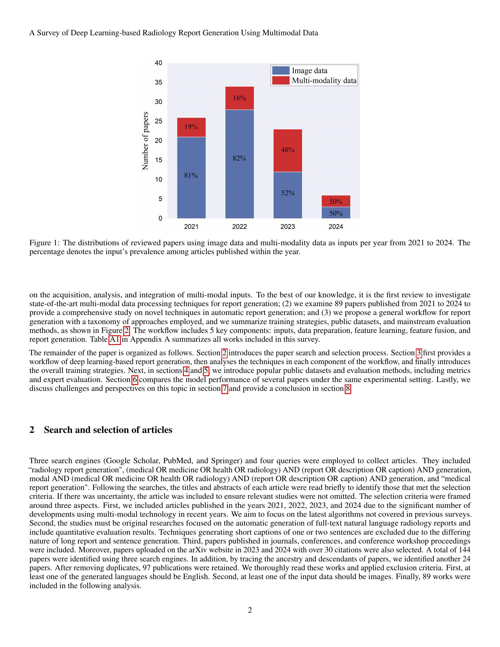 A Survey of Deep Learning-based Radiology Report Generation Using Multimodal Data - 智源社区论文