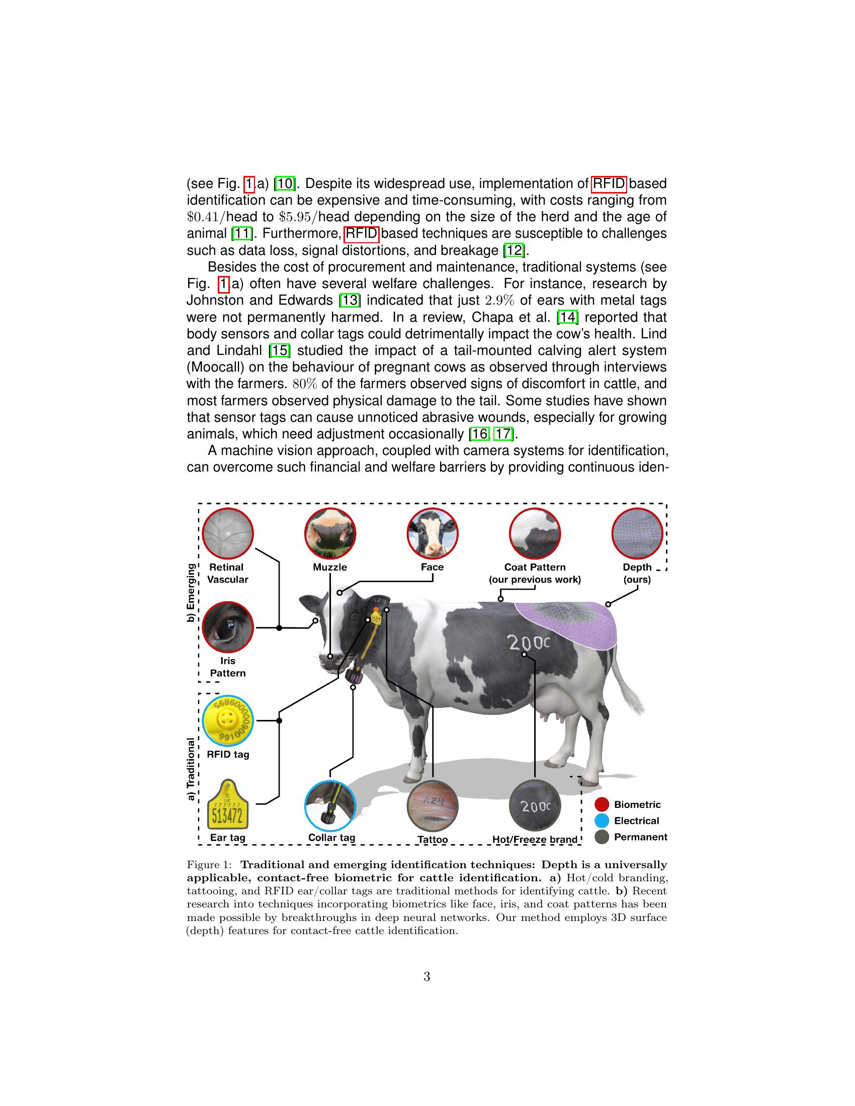 Universal Bovine Identification via Depth Data and Deep Metric Learning ...