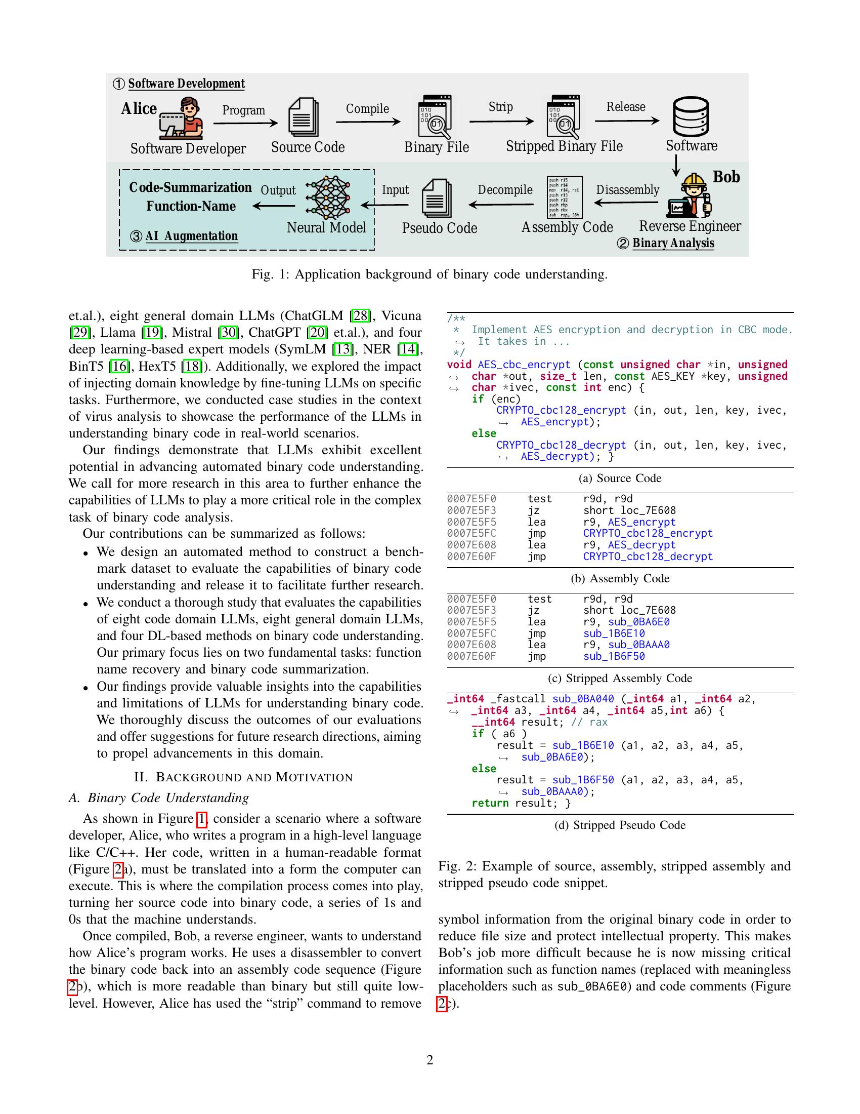 How Far Have We Gone in Stripped Binary Code Understanding Using Large Language Models - 智源社区论文