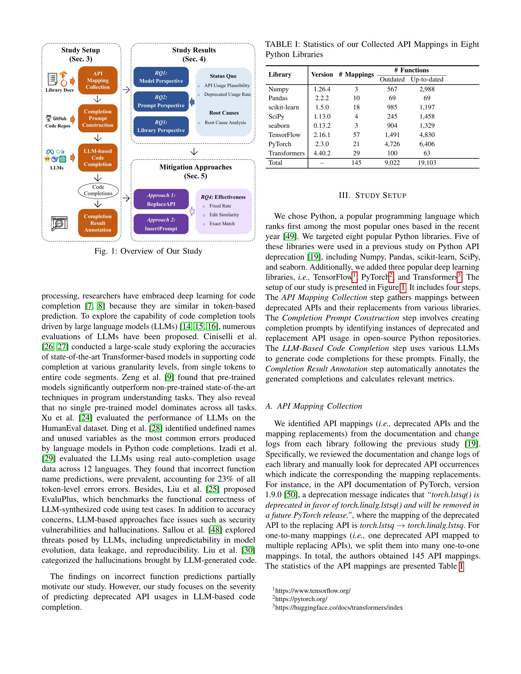 How and Why LLMs Use Deprecated APIs in Code Completion? An Empirical ...