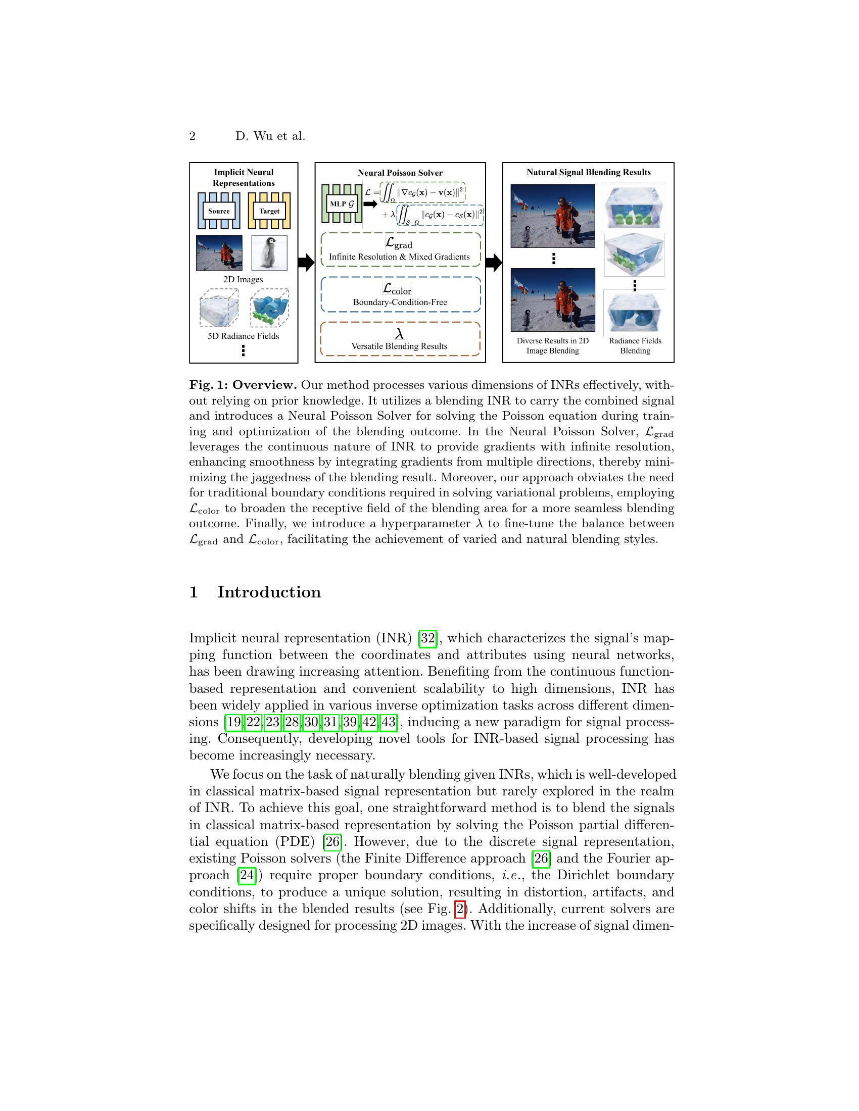 Neural Poisson Solver: A Universal and Continuous Framework for Natural Signal Blending - 智源社区论文