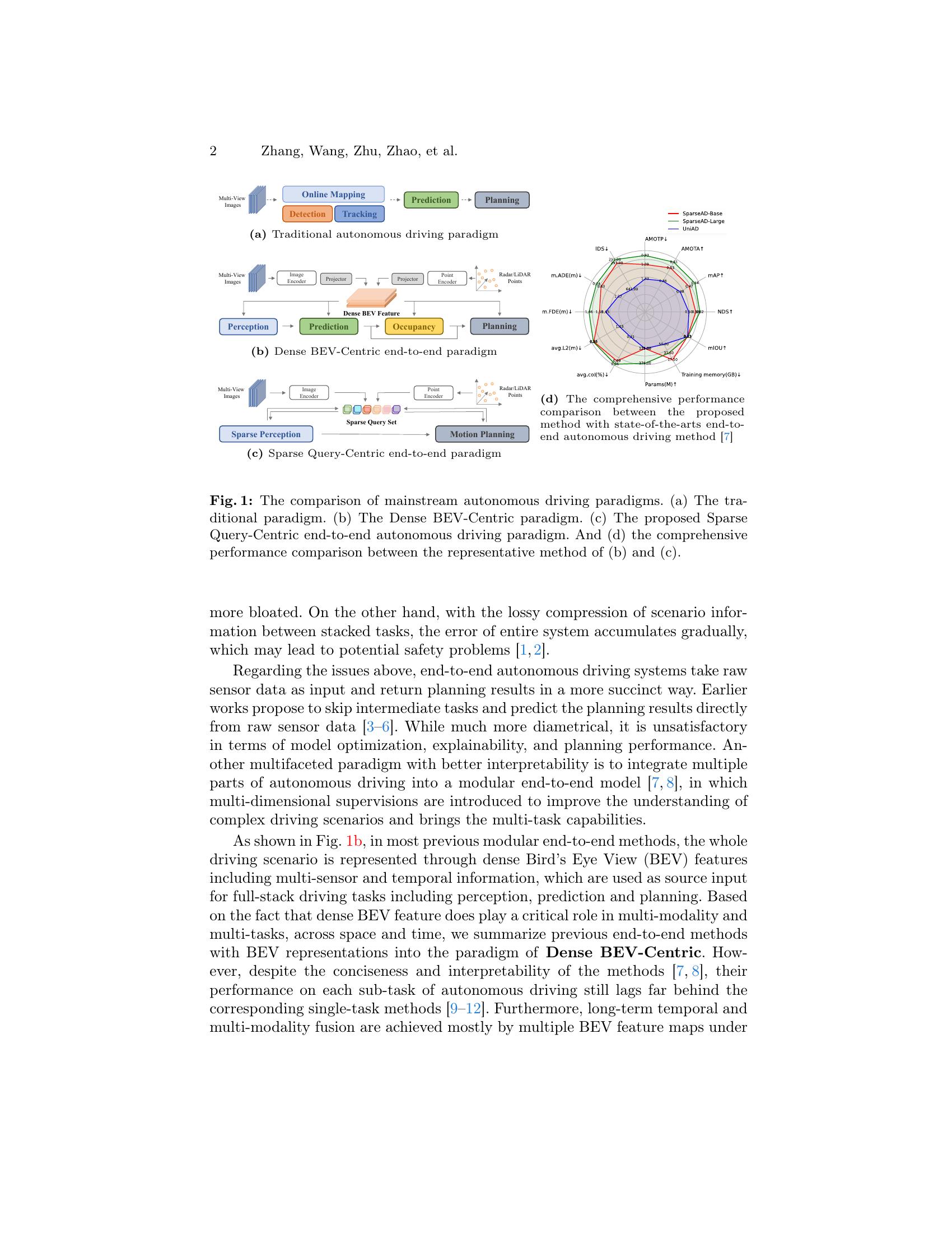 SparseAD: Sparse Query-Centric Paradigm for Efficient End-to-End Autonomous Driving - 智源社区论文