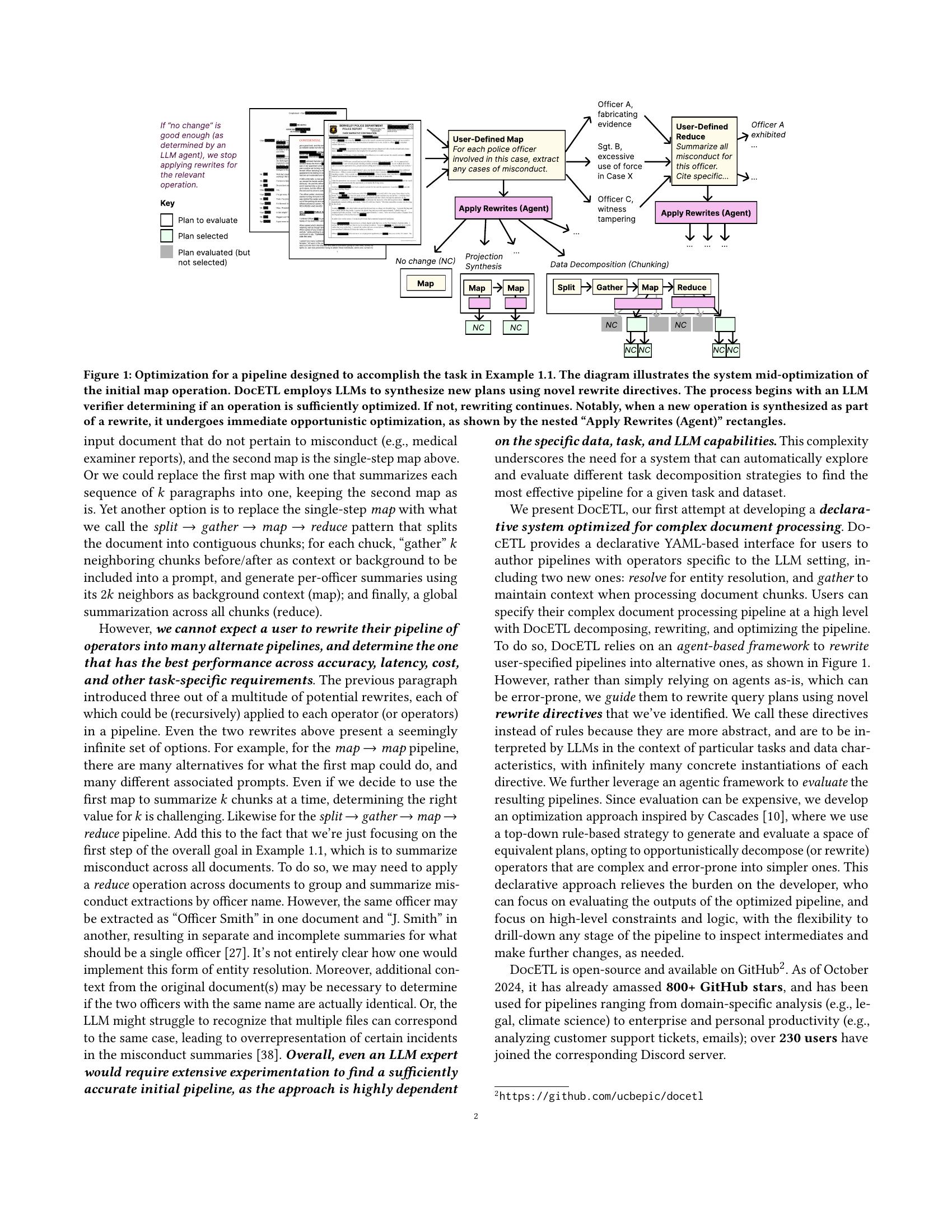DocETL: Agentic Query Rewriting and Evaluation for Complex Document Processing - 智源社区论文