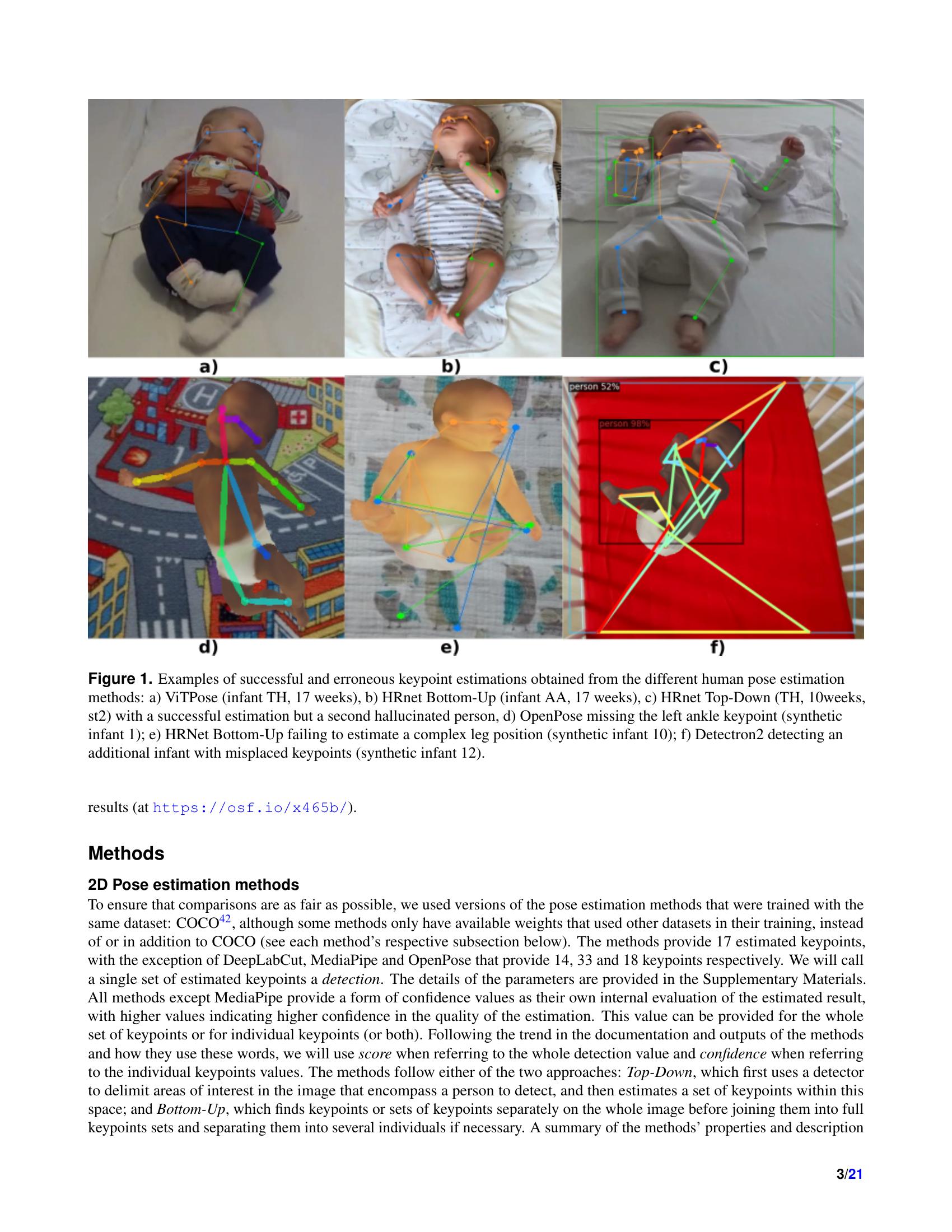 Automatic infant 2D pose estimation from videos: comparing seven deep neural network methods - 智 ...