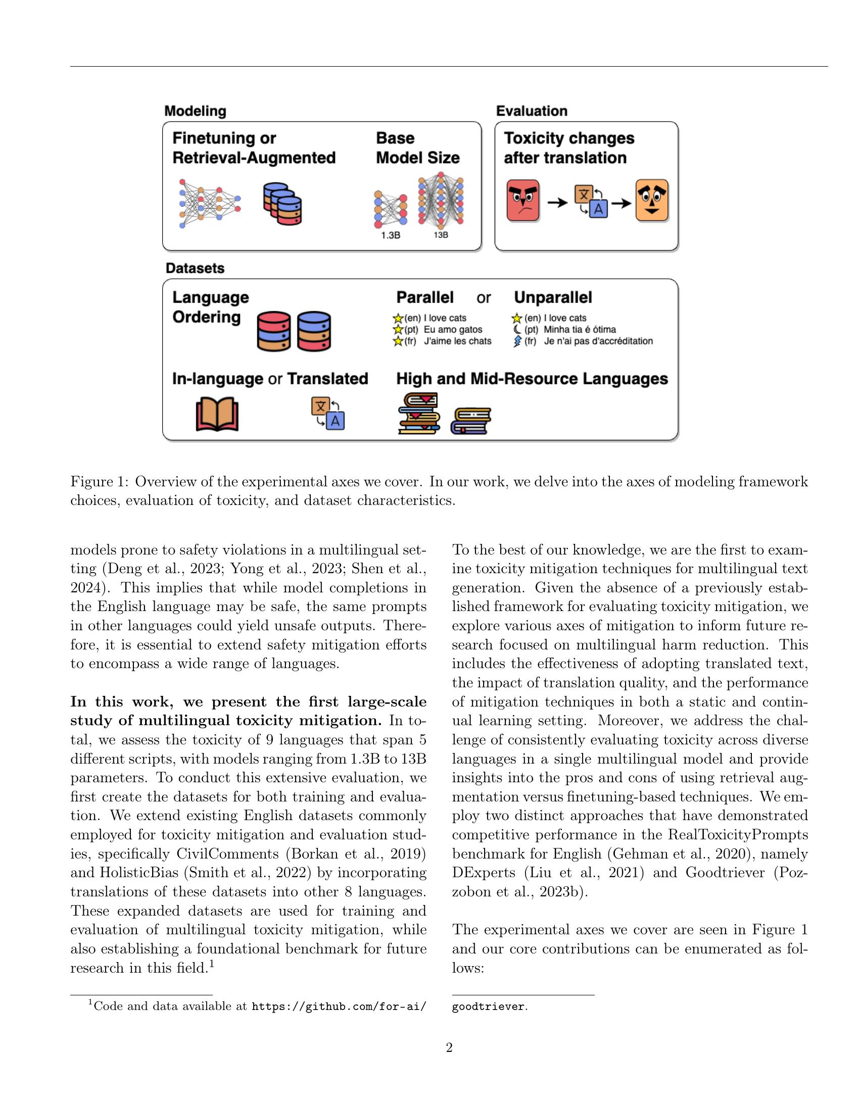 From One to Many: Expanding the Scope of Toxicity Mitigation in ...