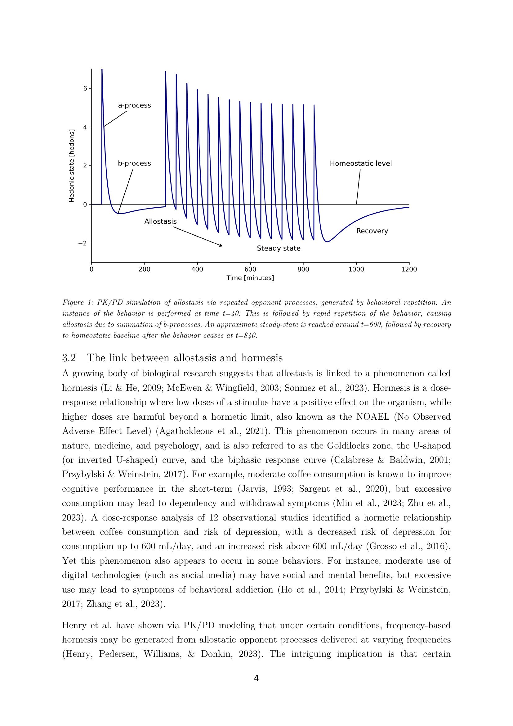 A Hormetic Approach to the Value-Loading Problem: Preventing the ...