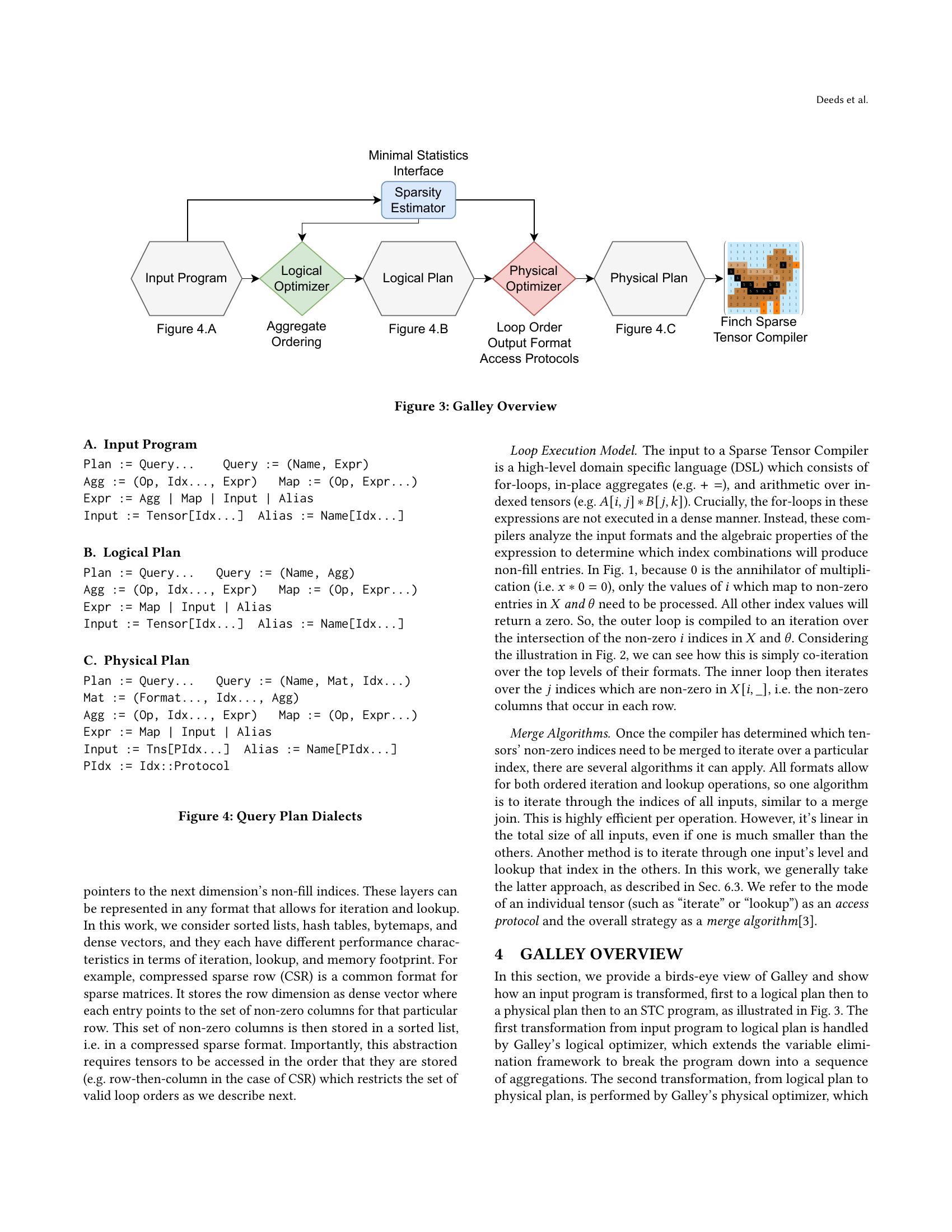 Galley: Modern Query Optimization for Sparse Tensor Programs - 智源社区论文