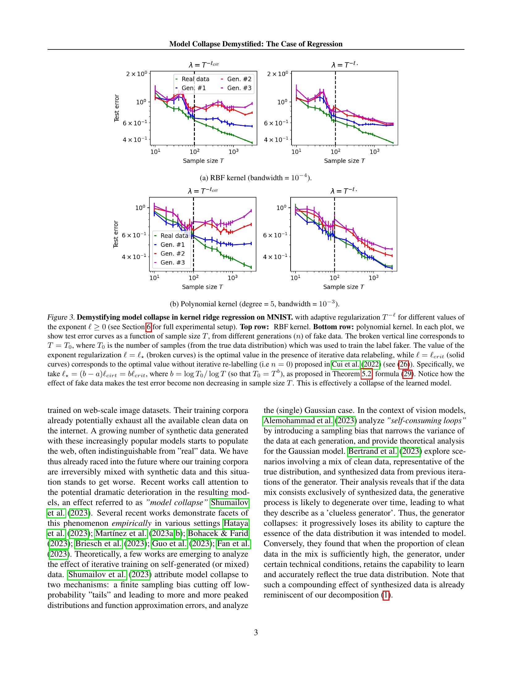 Model Collapse Demystified: The Case of Regression - 智源社区论文