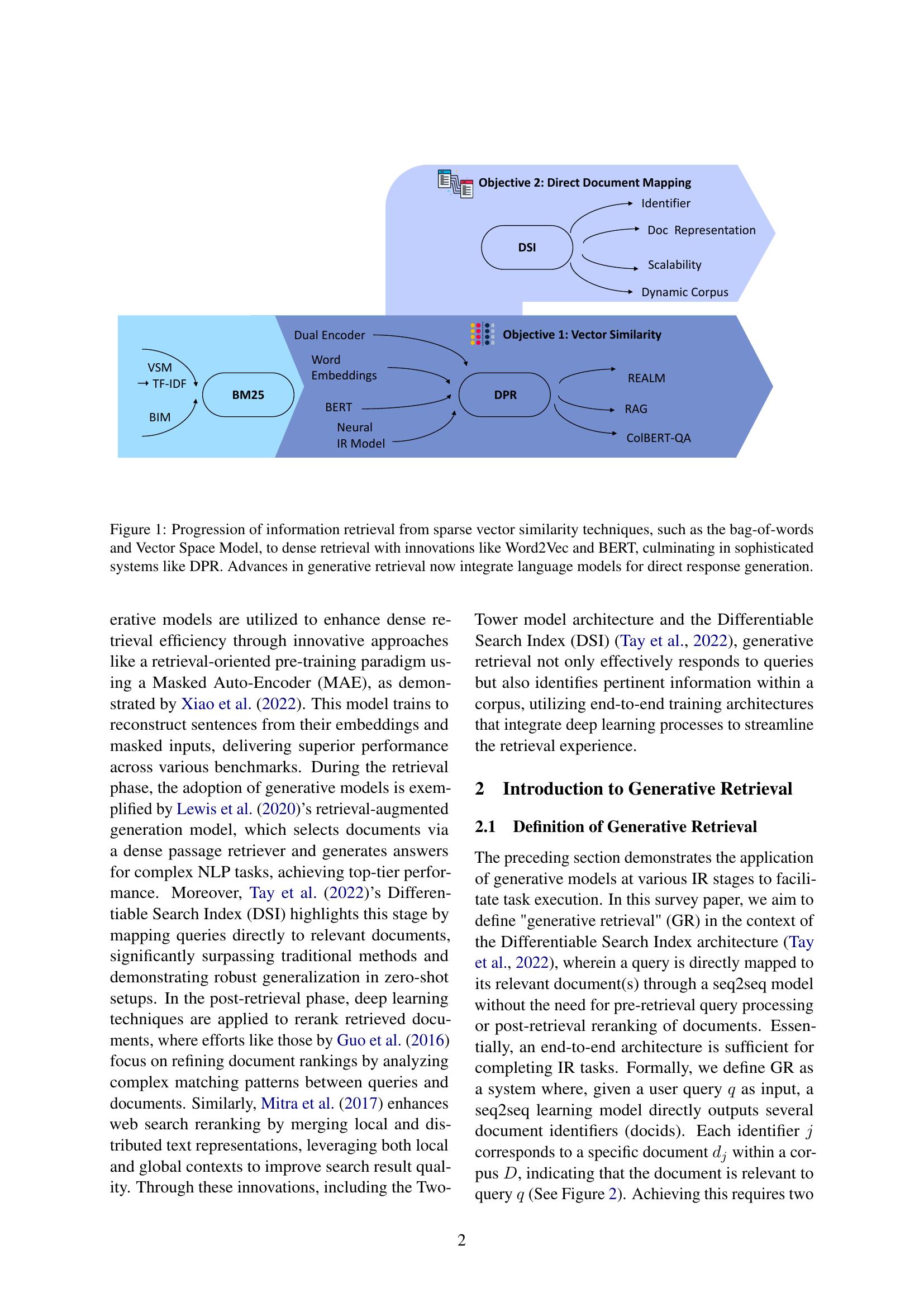 A Survey of Generative Information Retrieval - 智源社区论文