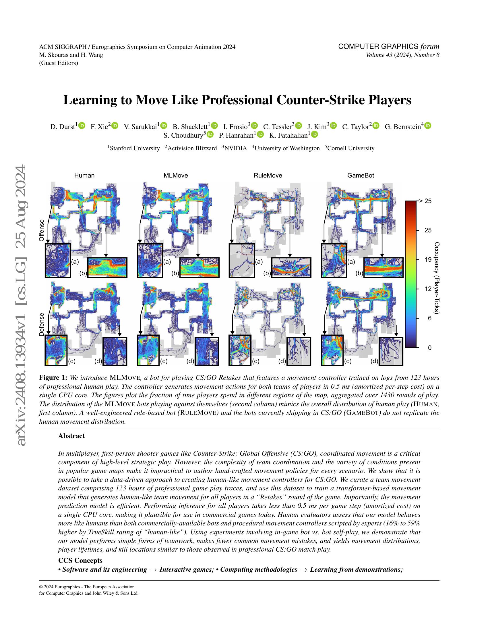Learning to Move Like Professional Counter-Strike Players - 智源社区论文