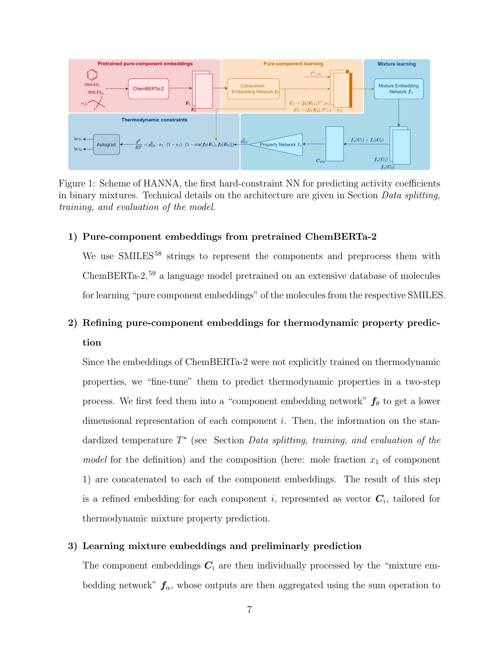 HANNA: Hard-constraint Neural Network for Consistent Activity Coefficient Prediction - 智源社区论文