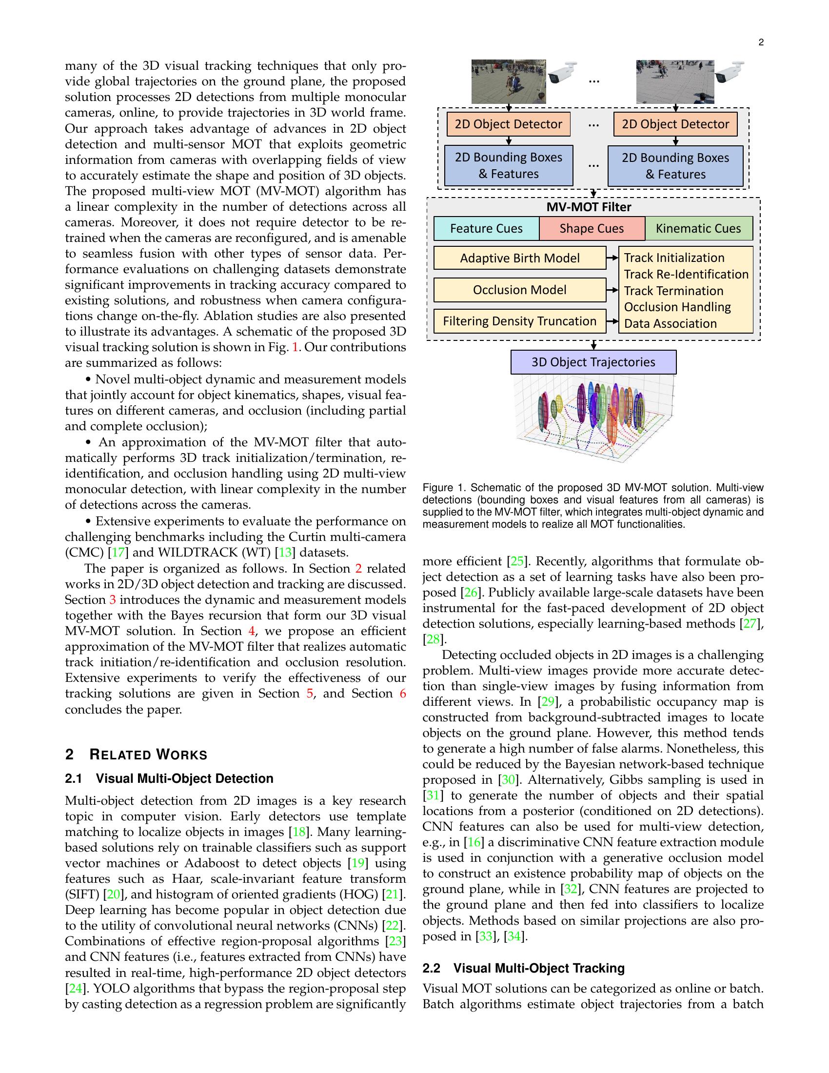 Track Initialization and Re-Identification for~3D Multi-View Multi-Object Tracking - 智源社区论文