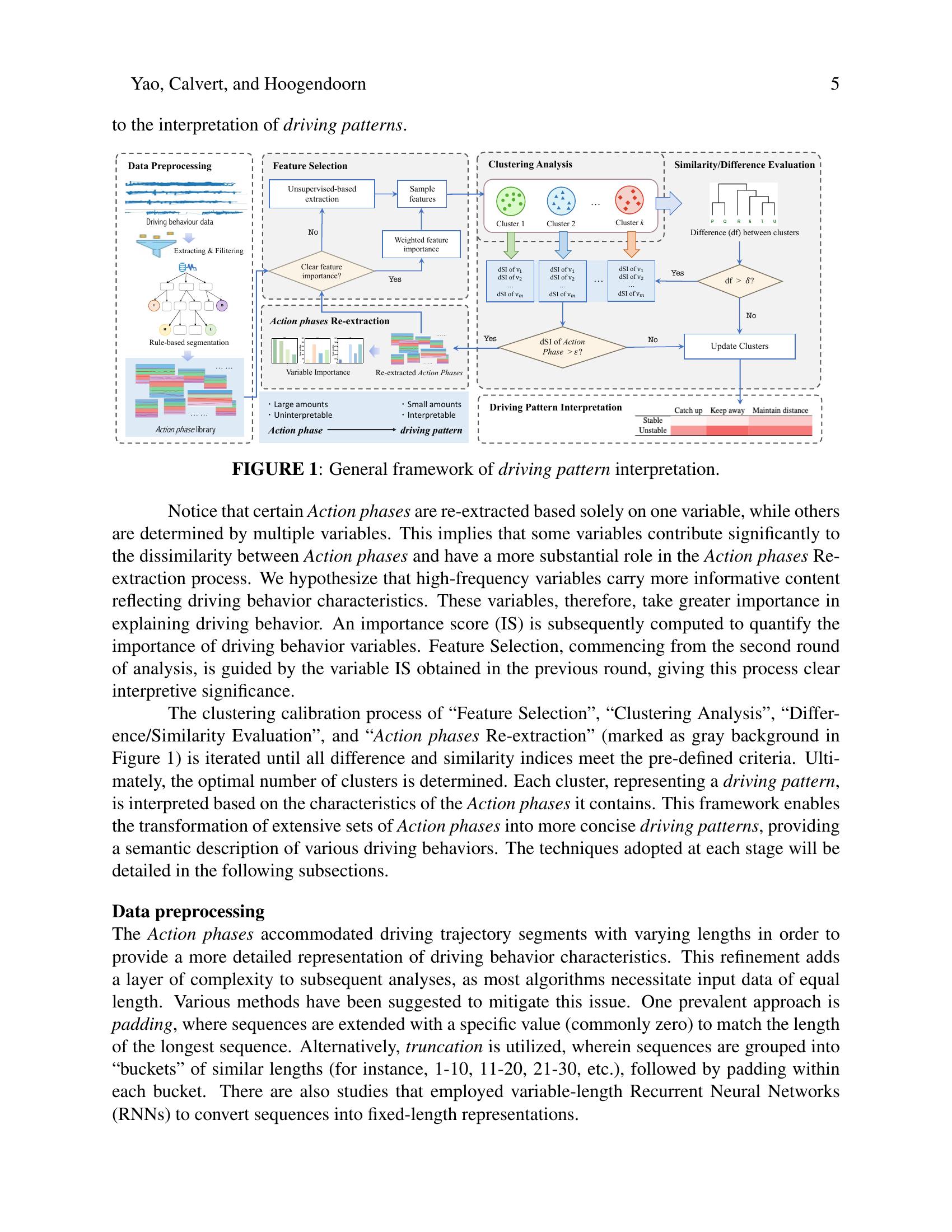 Driving pattern interpretation based on action phases clustering - 智源社区论文