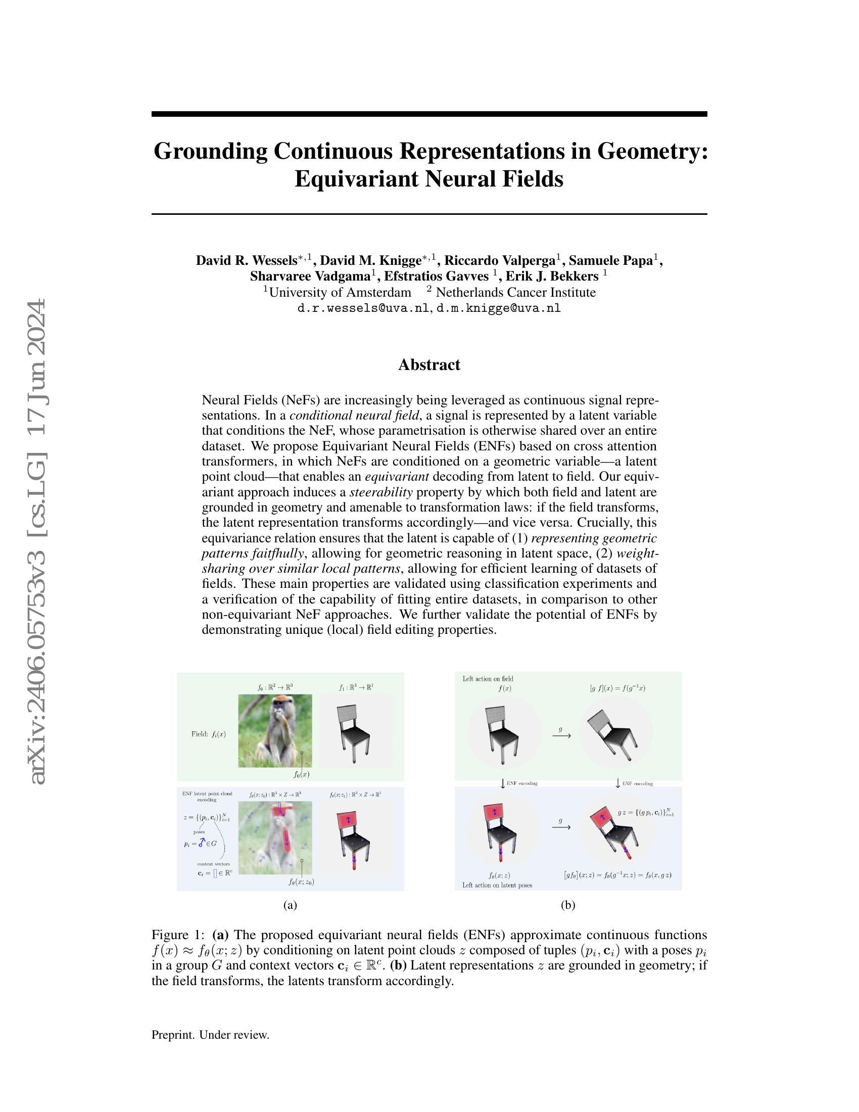 Grounding Continuous Representations in Geometry: Equivariant Neural Fields - 智源社区论文