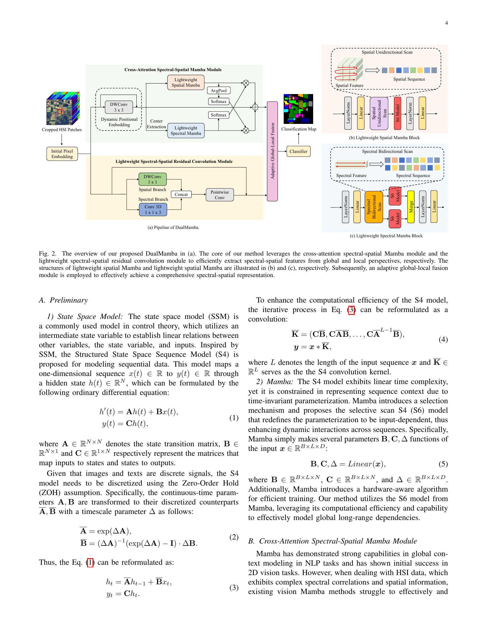 DualMamba: A Lightweight Spectral-Spatial Mamba-Convolution Network for ...