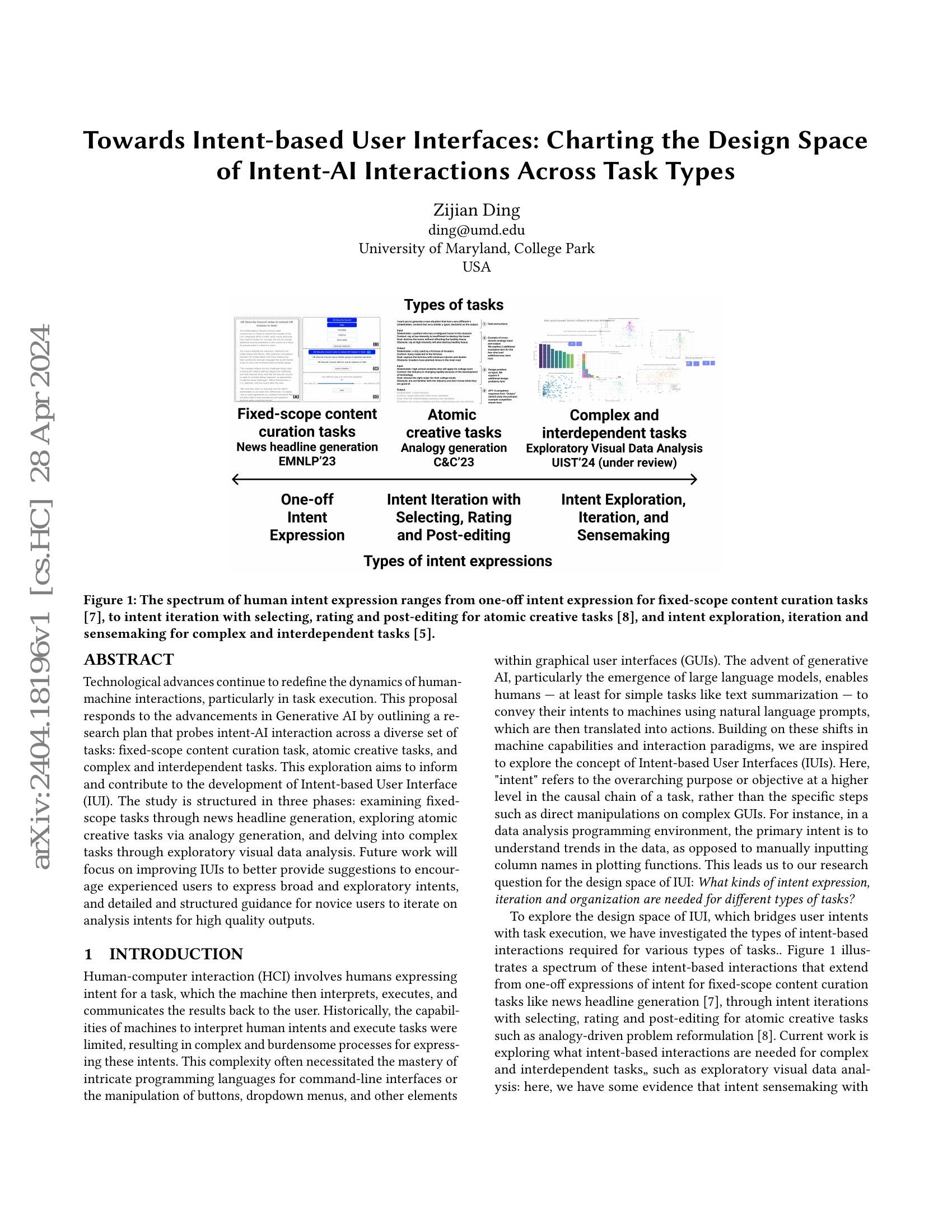 Towards Intent-based User Interfaces: Charting the Design Space of Intent-AI Interactions Across ...
