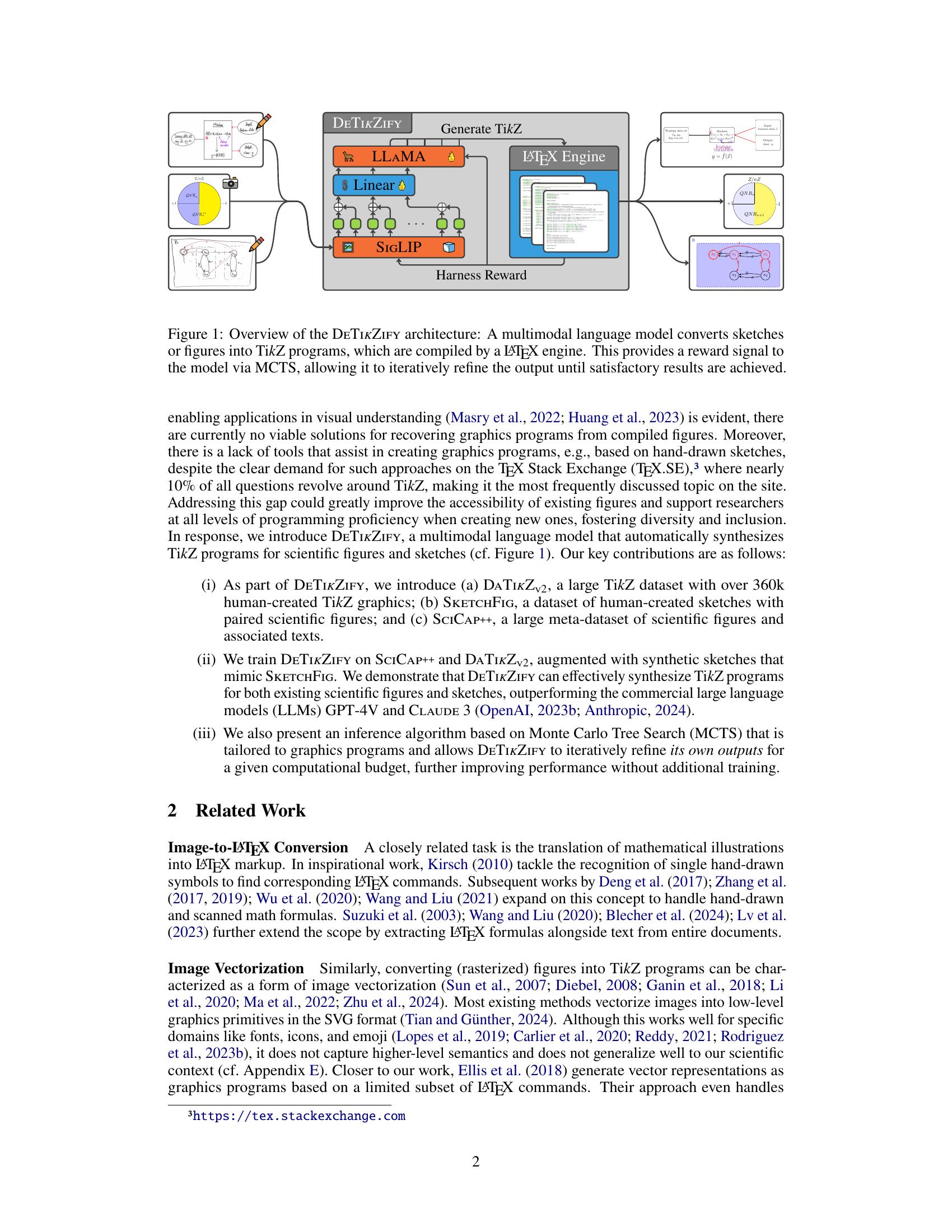 DeTikZify: Synthesizing Graphics Programs for Scientific Figures and ...