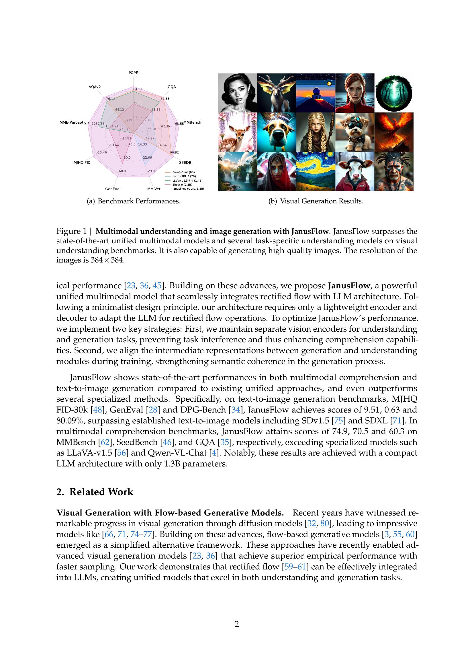 JanusFlow: Harmonizing Autoregression and Rectified Flow for Unified Multimodal Understanding ...