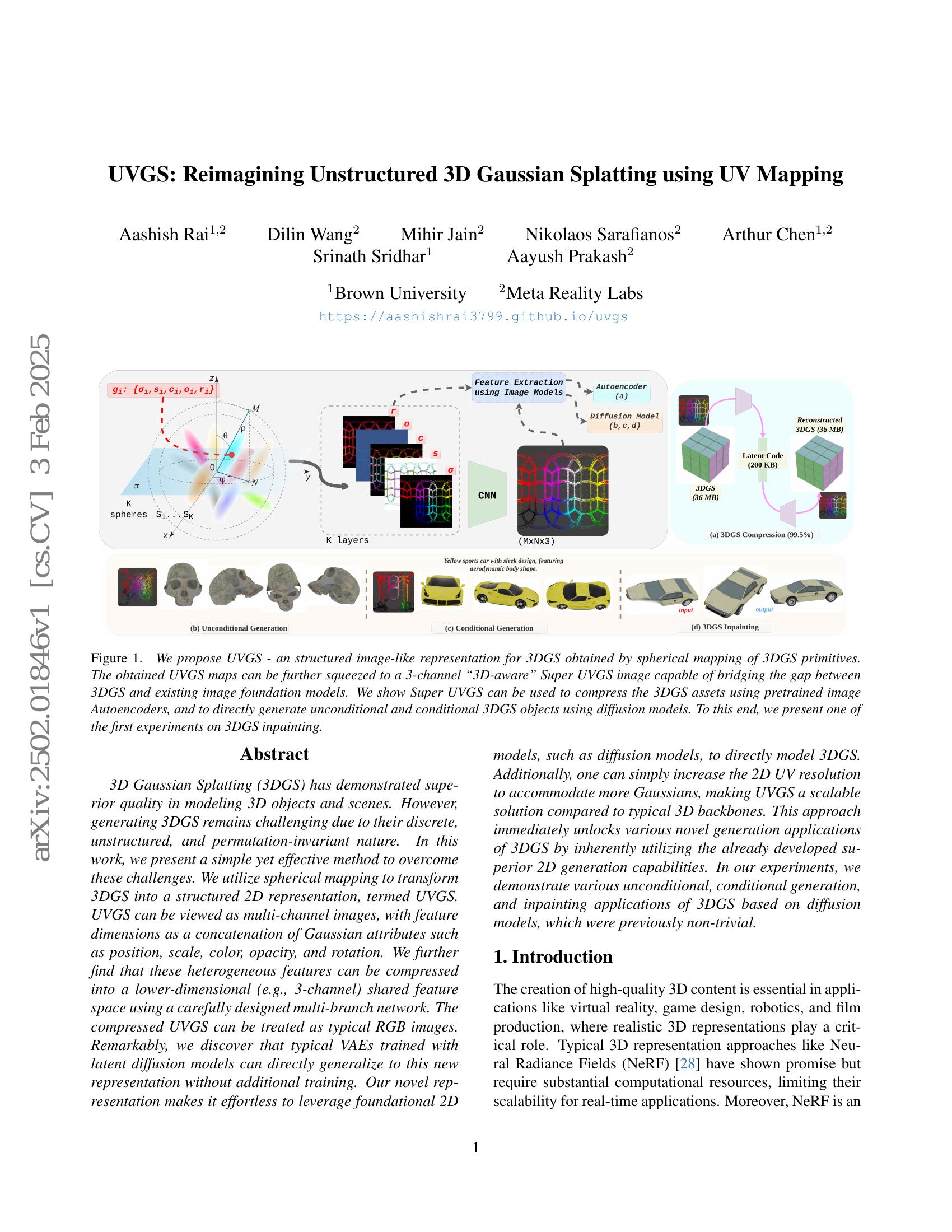UVGS: Reimagining Unstructured 3D Gaussian Splatting using UV Mapping - 智源社区论文