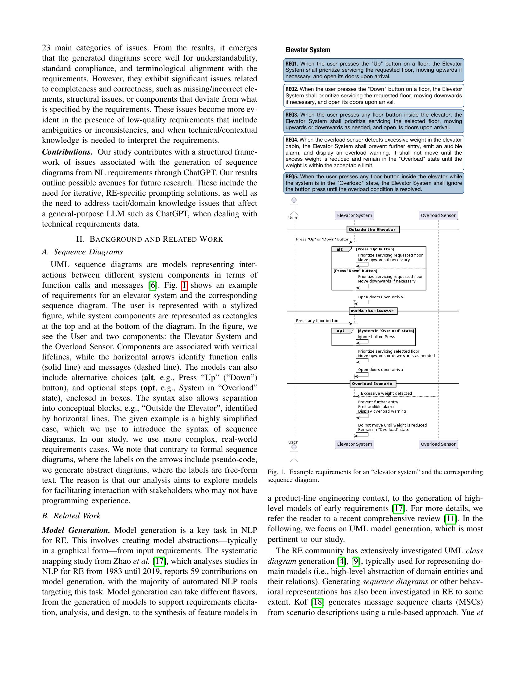 Model Generation with LLMs: From Requirements to UML Sequence Diagrams - 智源社区论文