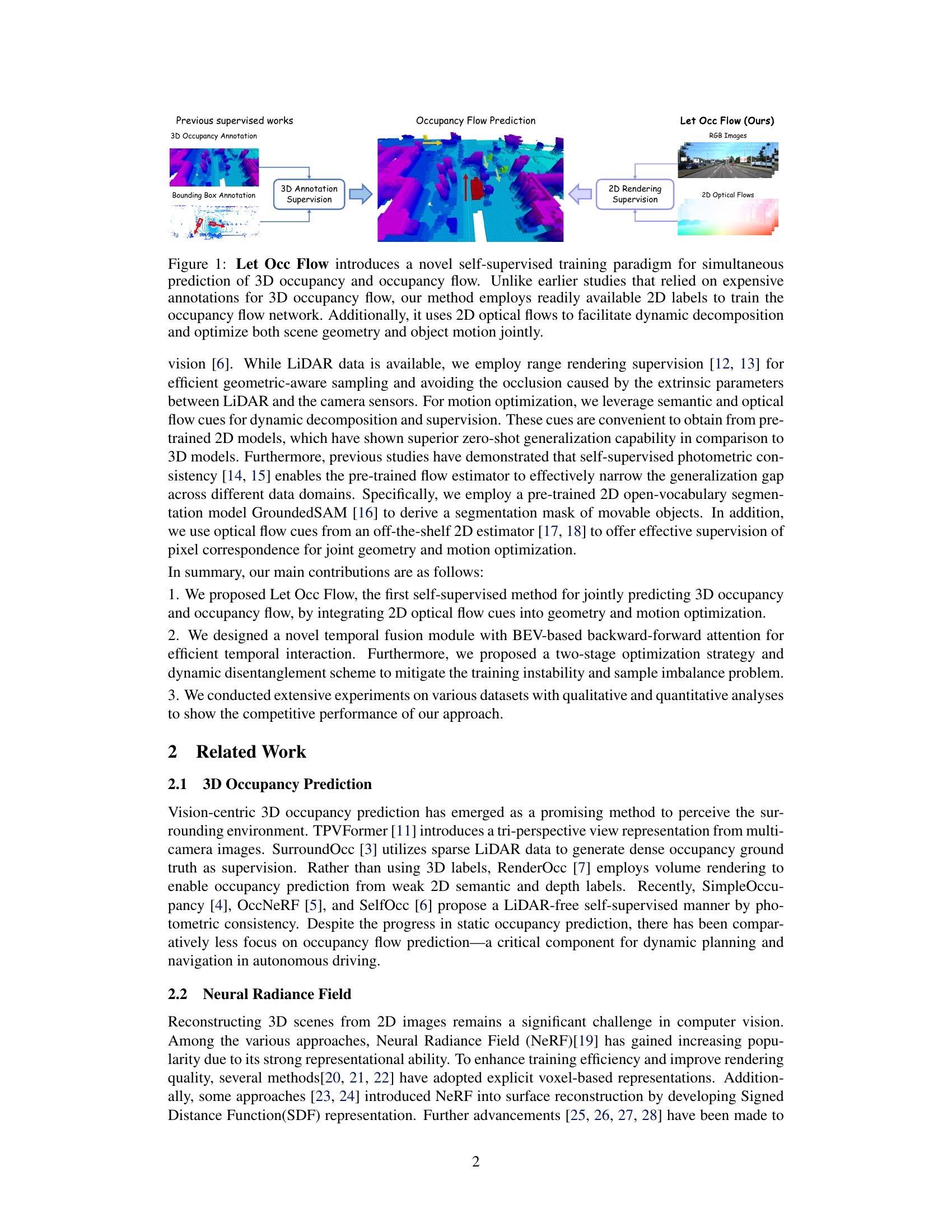 Let Occ Flow: Self-Supervised 3D Occupancy Flow Prediction - 智源社区论文