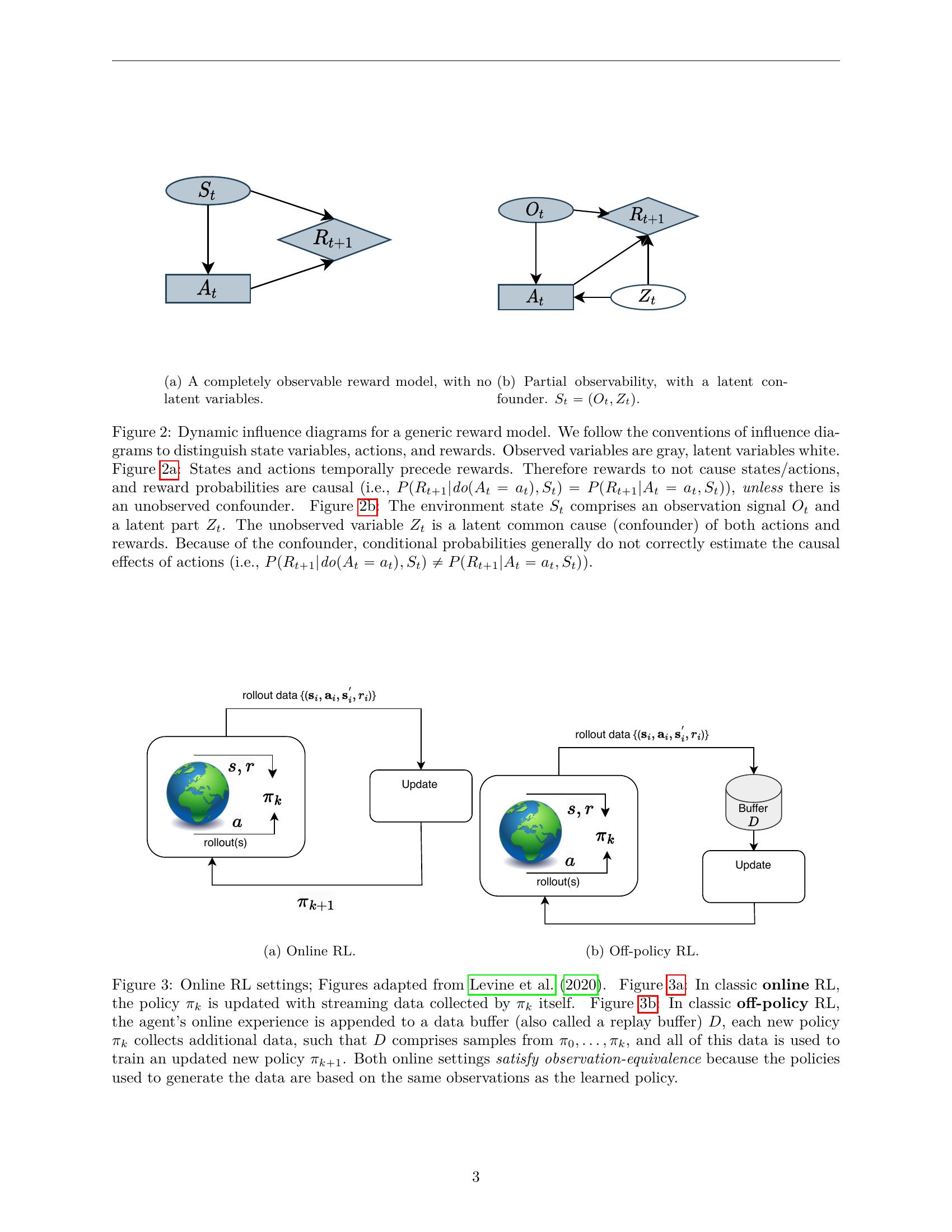 Why Online Reinforcement Learning is Causal - 智源社区论文