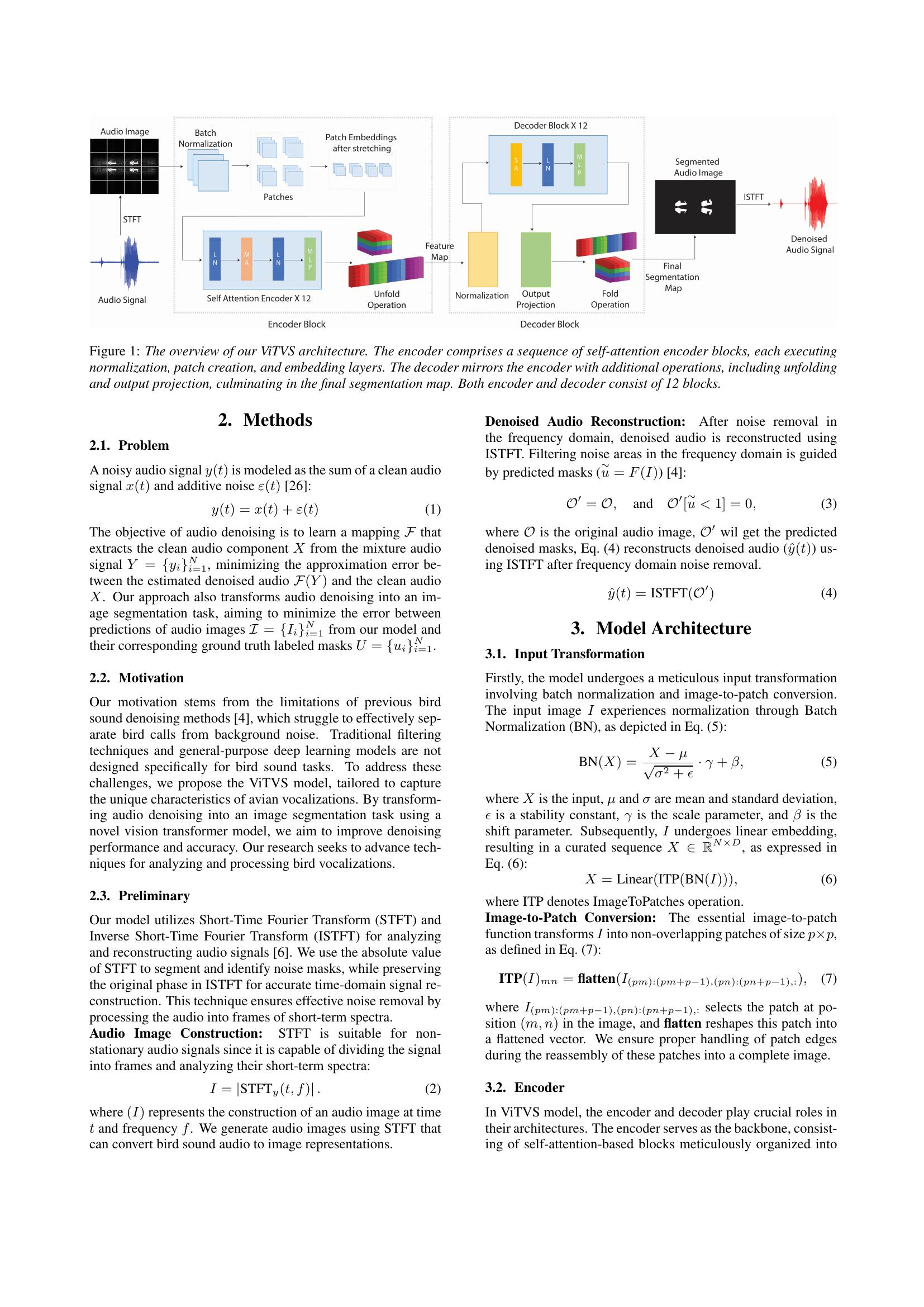 Vision Transformer Segmentation for Visual Bird Sound Denoising - 智源社区论文