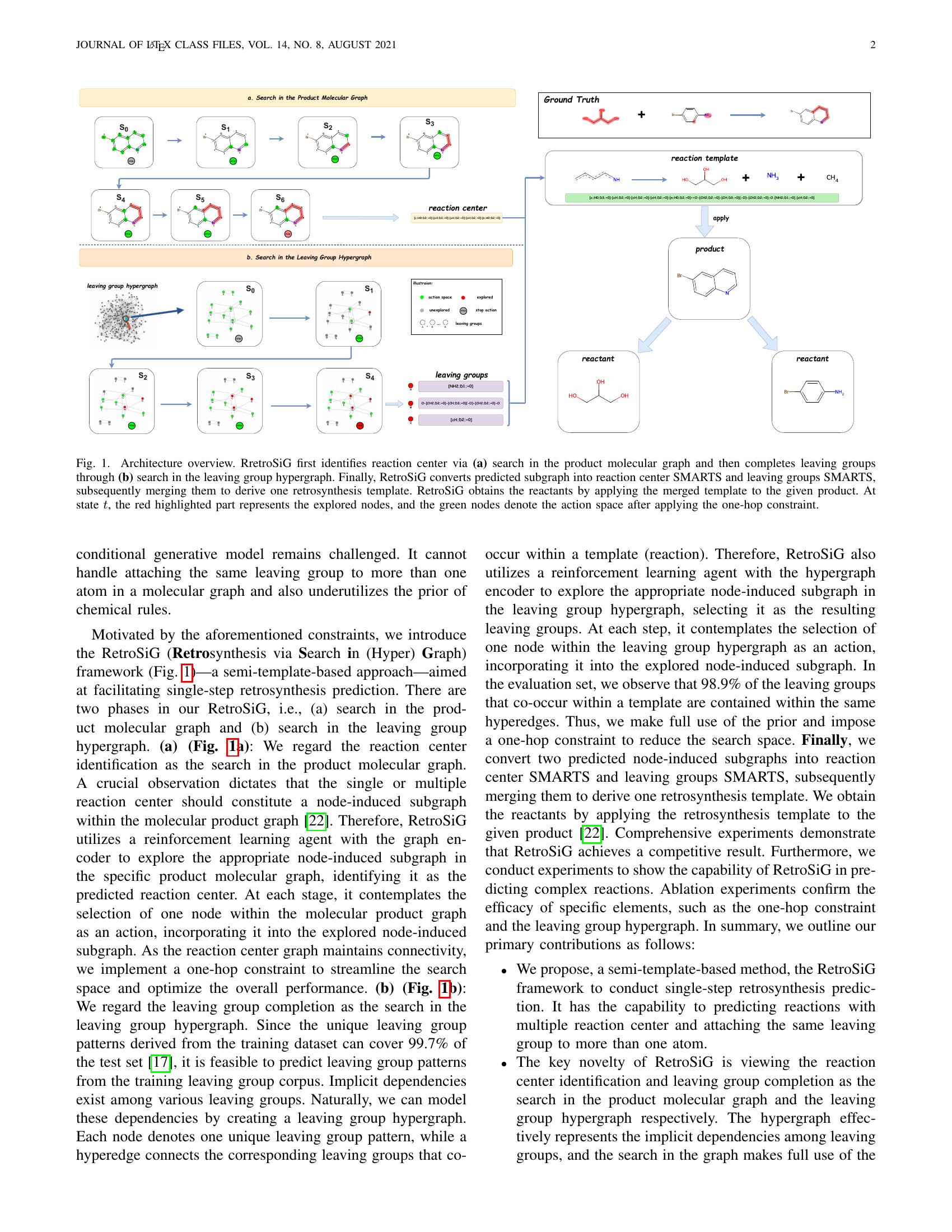 Retrosynthesis Prediction via Search in (Hyper) Graph - 智源社区论文