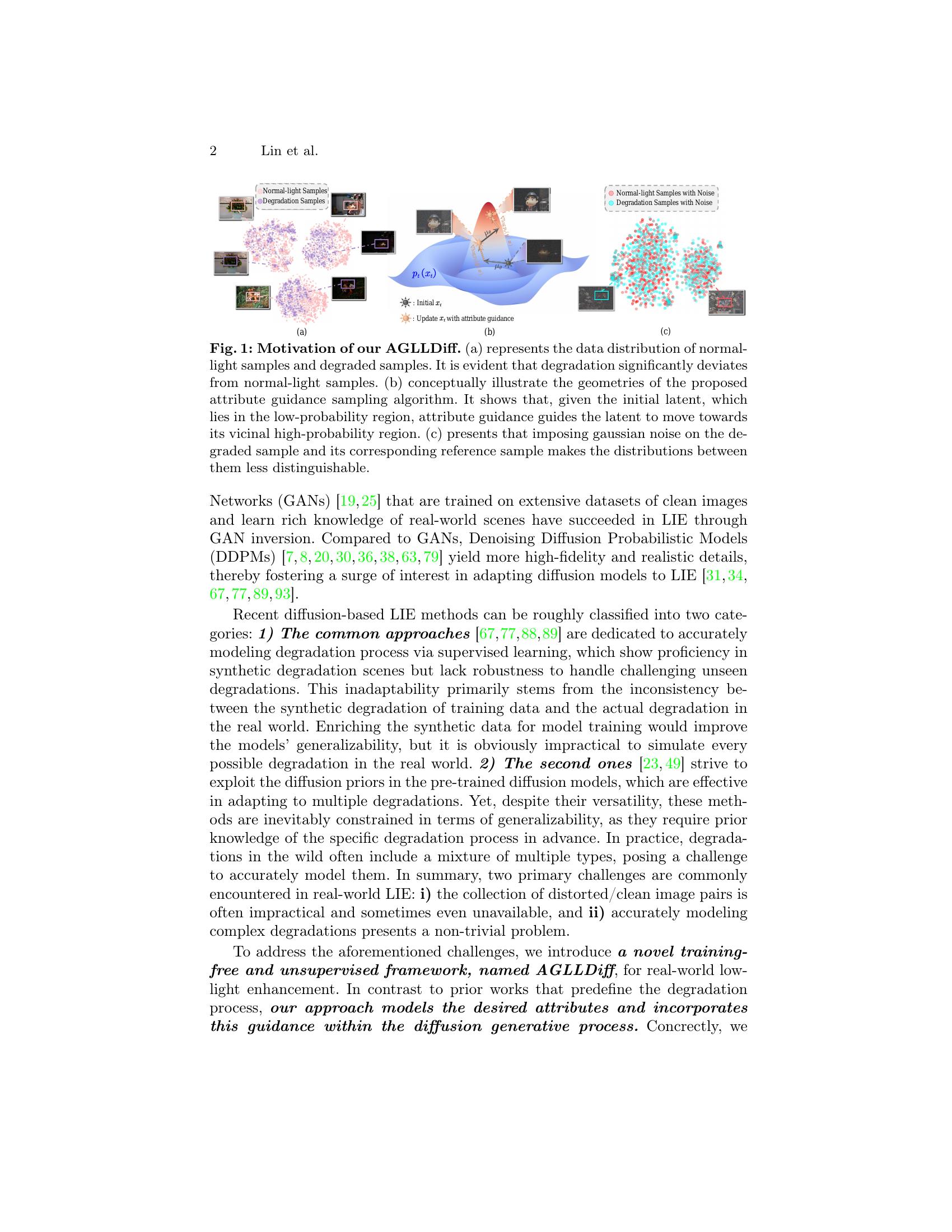 AGLLDiff: Guiding Diffusion Models Towards Unsupervised Training-free ...