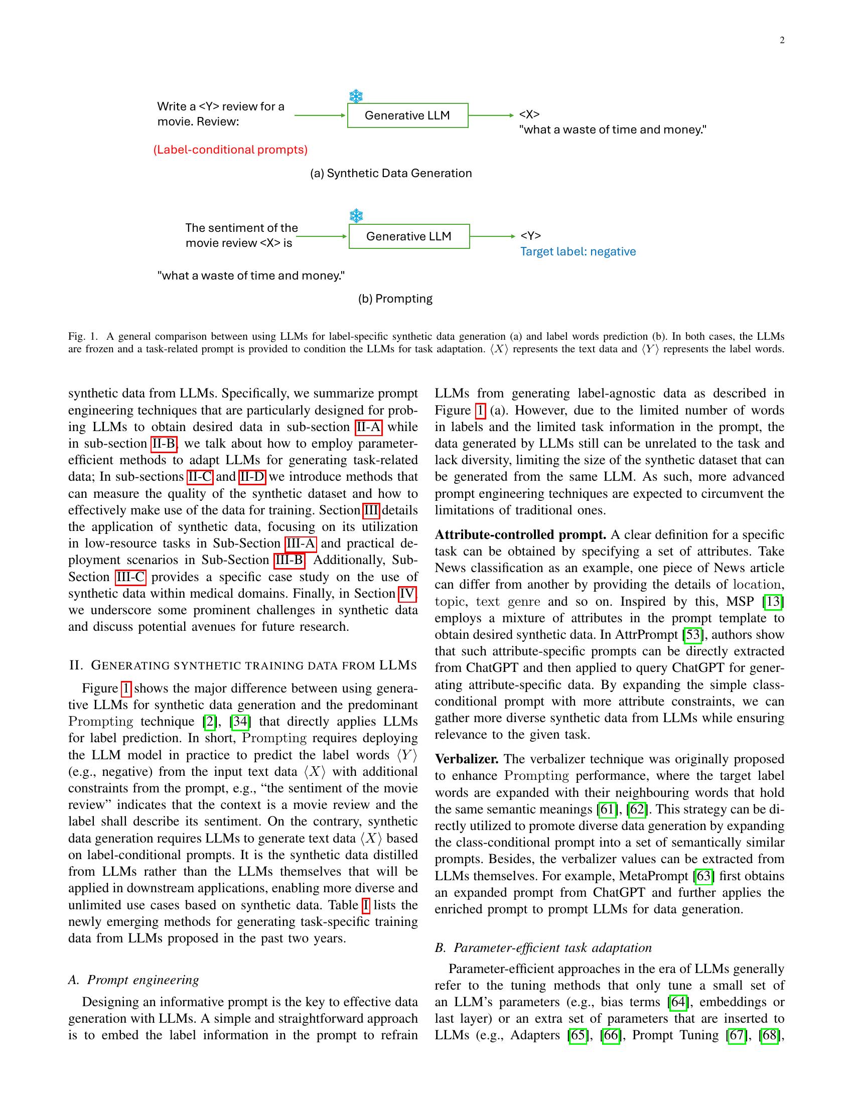 Generative AI for Synthetic Data Generation: Methods, Challenges and the Future - 智源社区论文