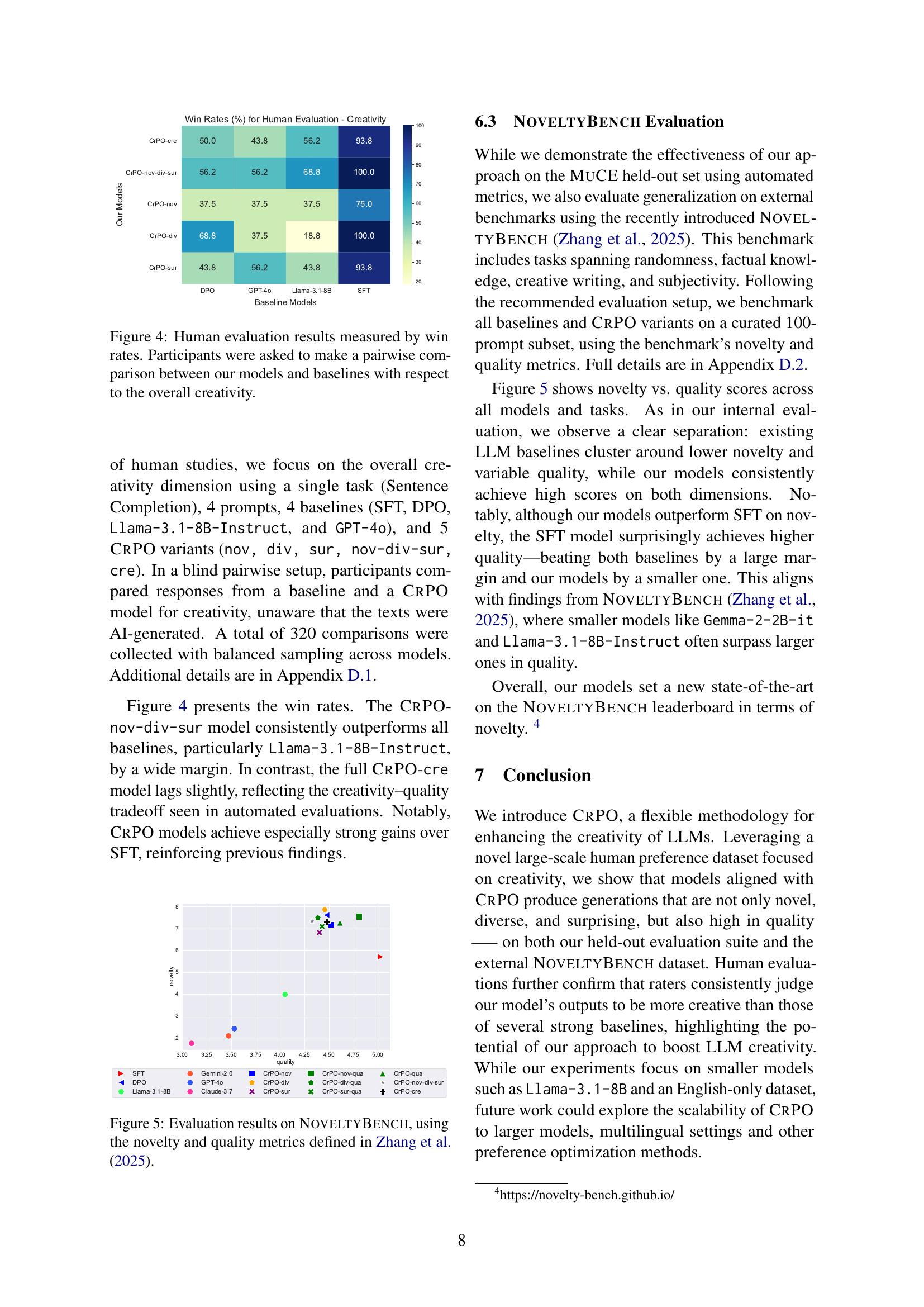 Creative Preference Optimization - 智源社区论文