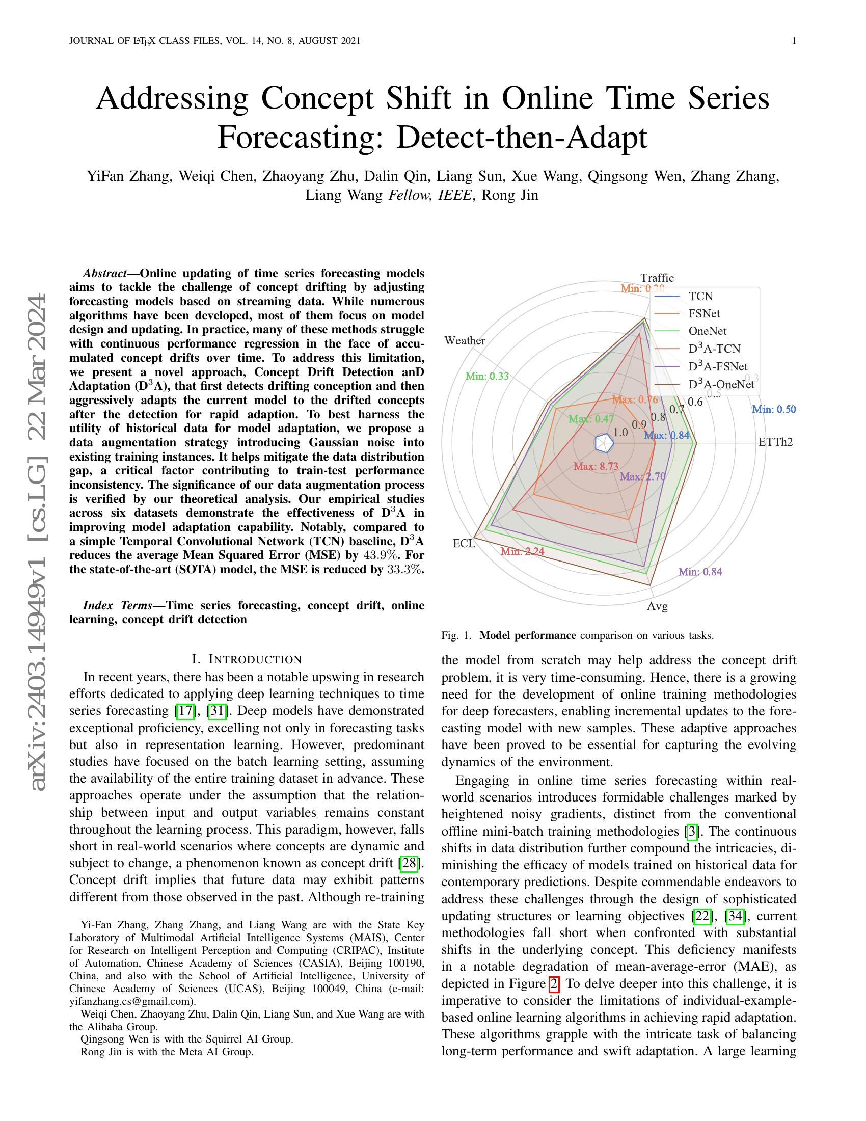 Addressing Concept Shift in Online Time Series Forecasting: Detect-then ...
