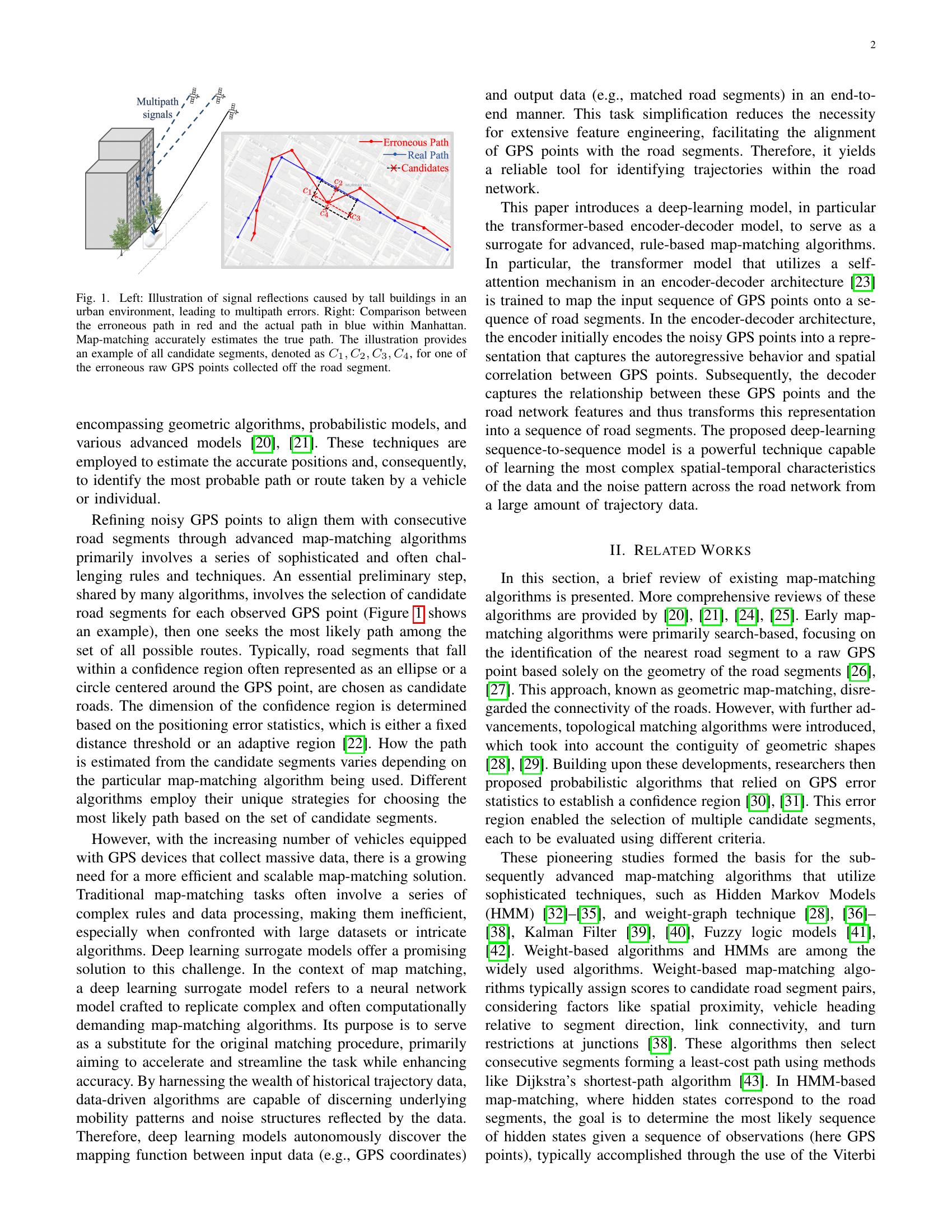 NLP-enabled trajectory map-matching in urban road networks using transformer sequence-to ...