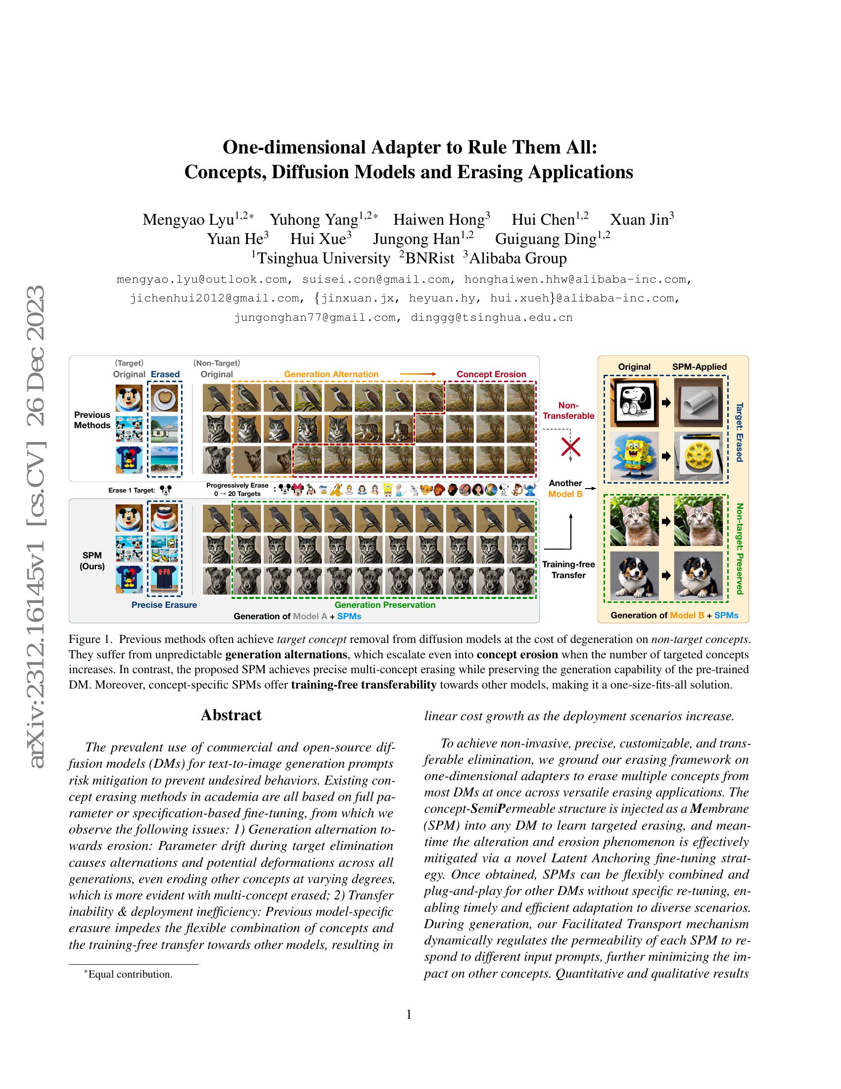 One-dimensional Adapter to Rule Them All: Concepts, Diffusion Models and Erasing Applications ...