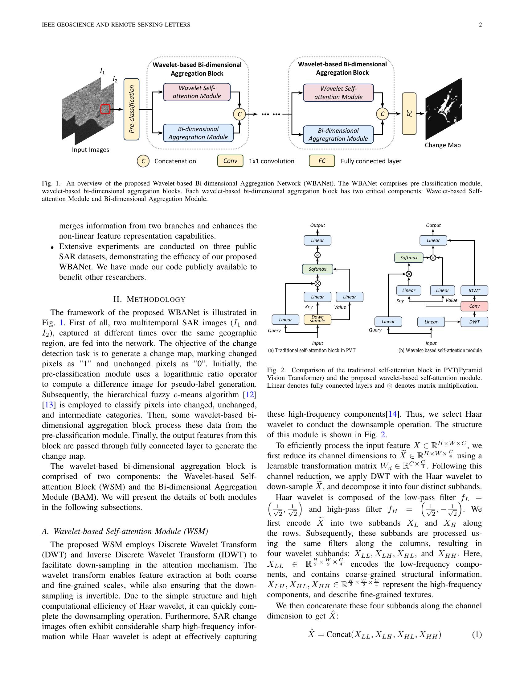 Wavelet-based Bi-dimensional Aggregation Network for SAR Image Change Detection - 智源社区论文